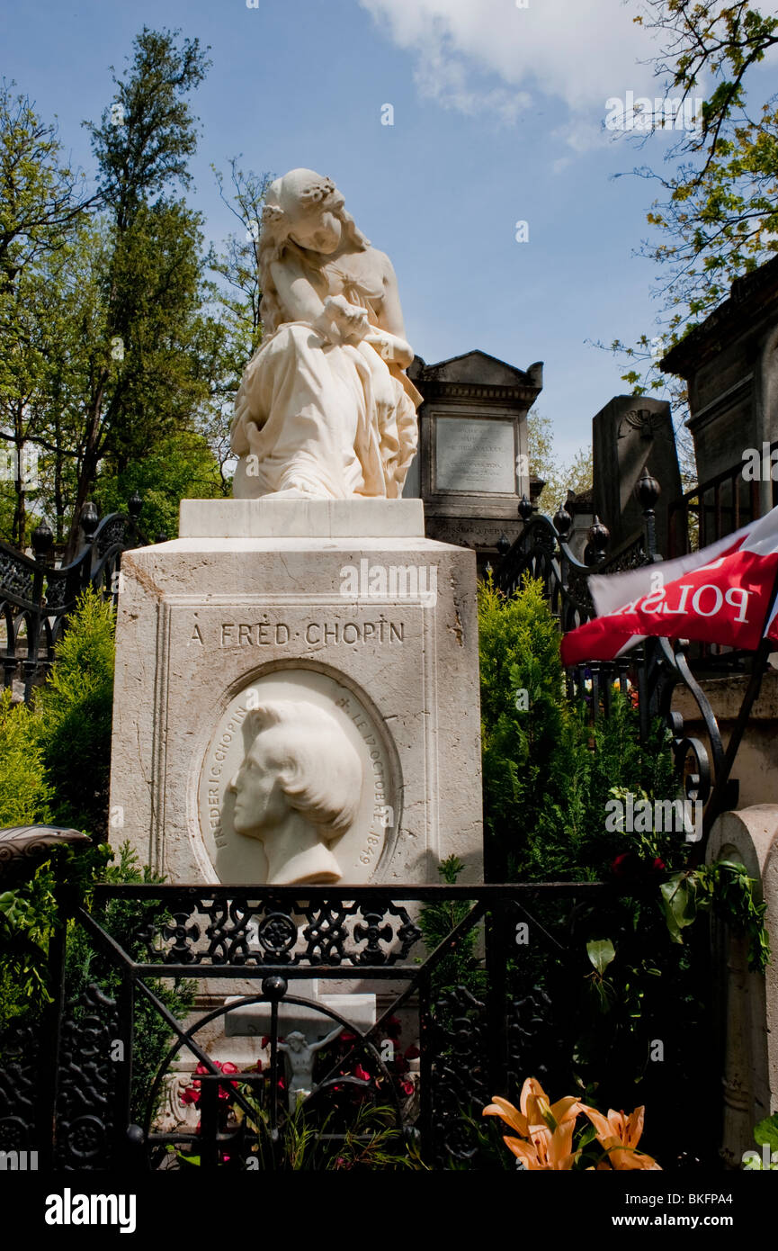 Frederic Chopin Memorial Sculpture on Tomb in Pere Lachaise Cemetery ...