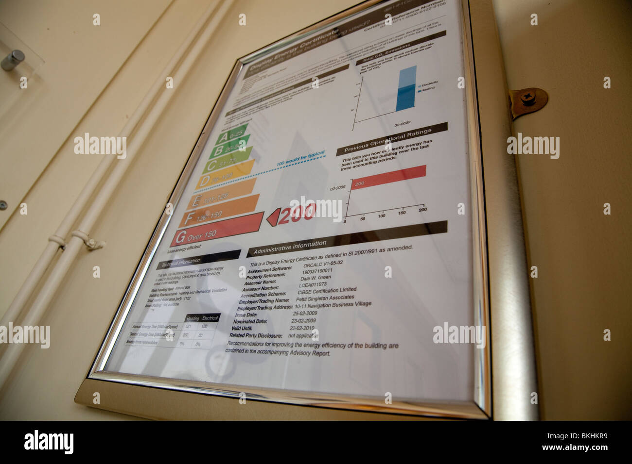 G rating building energy performance certificate EPC showing very ... G rating building energy performance certificate EPC showing very ...