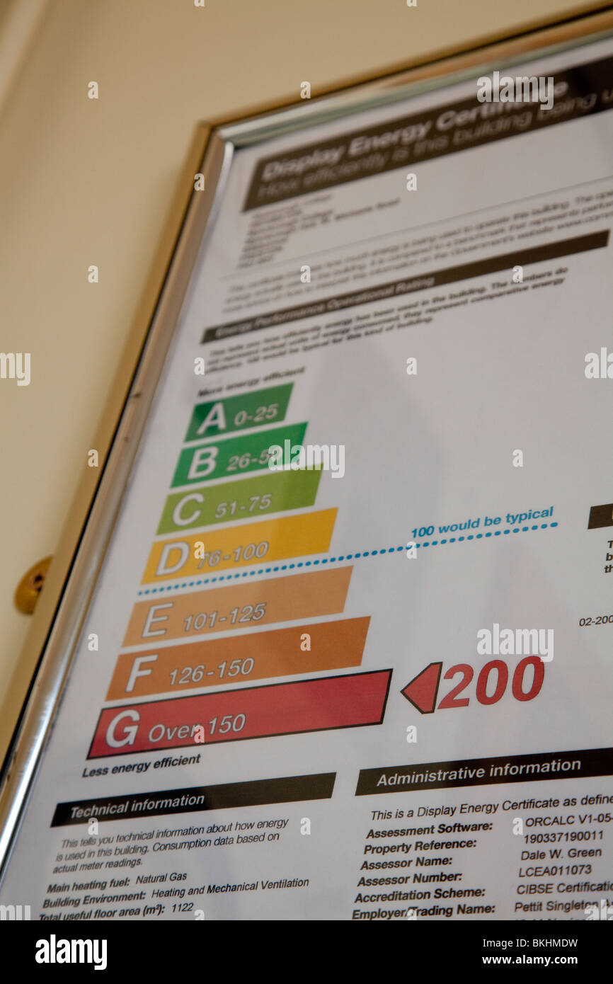 G rating building energy performance certificate EPC showing very ...