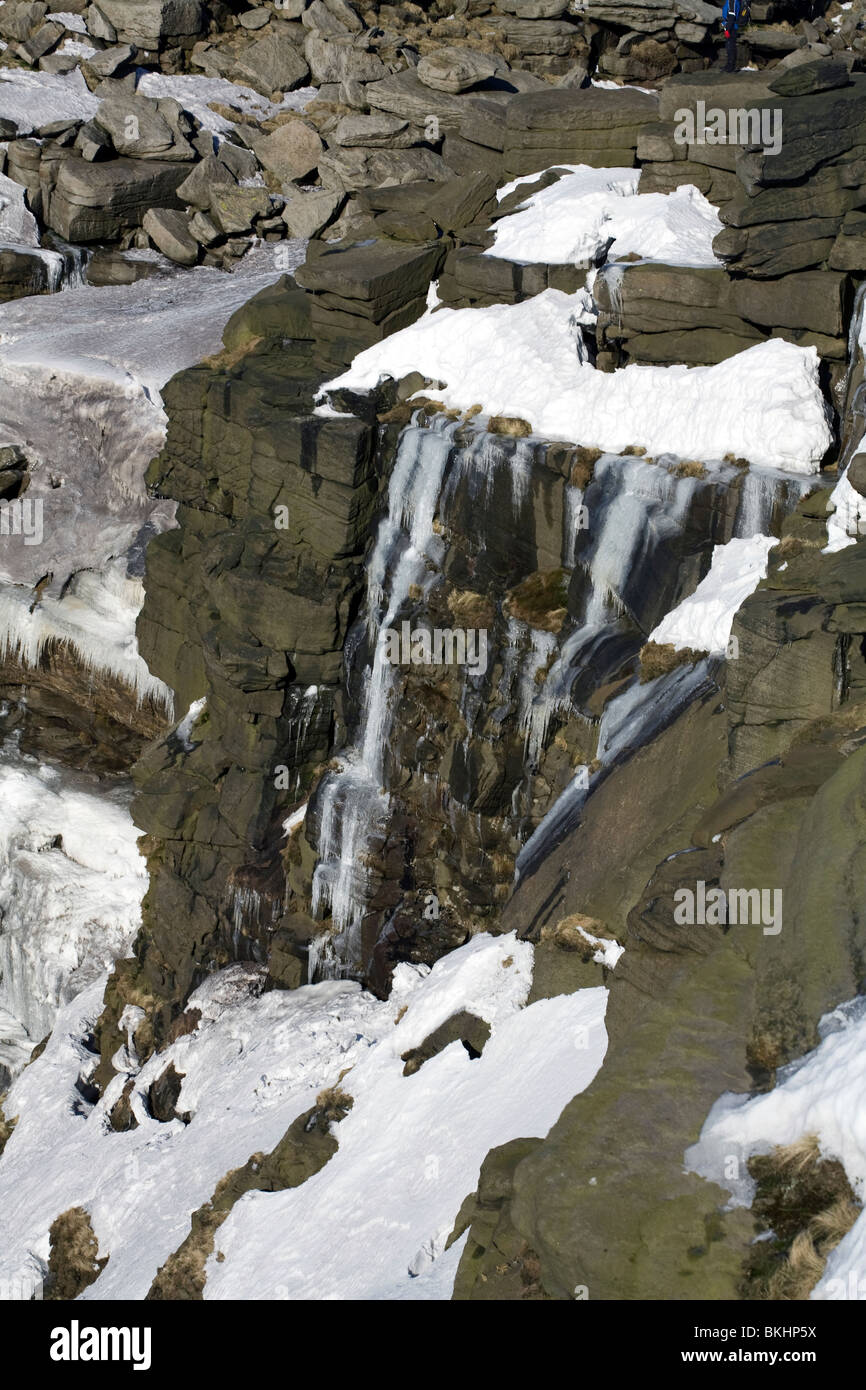 Kinder Downfall, winter Kinder Scout, Peak District National Park ...