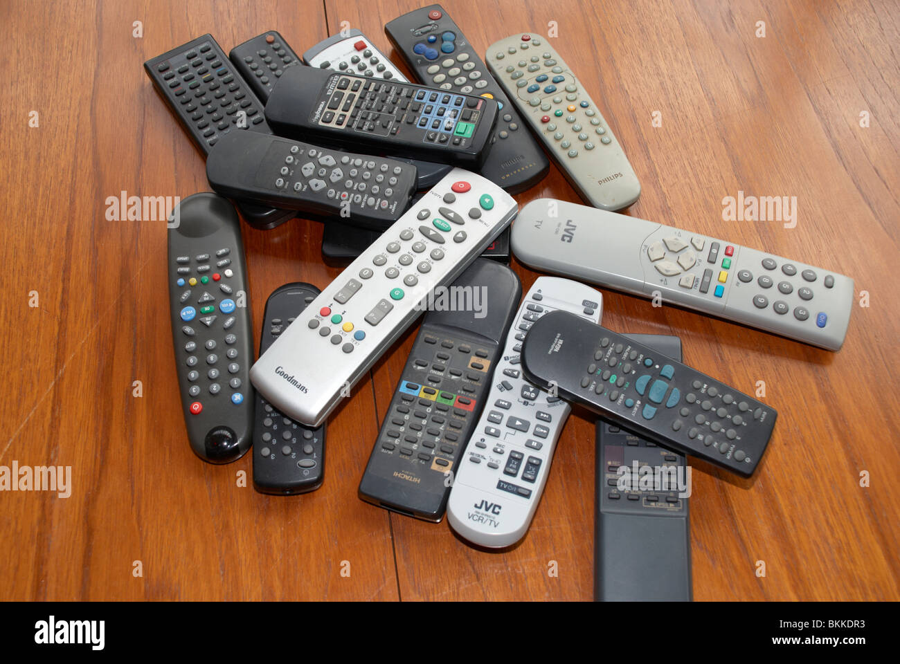 Dirty tv remote controls hi-res stock photography and images - Alamy