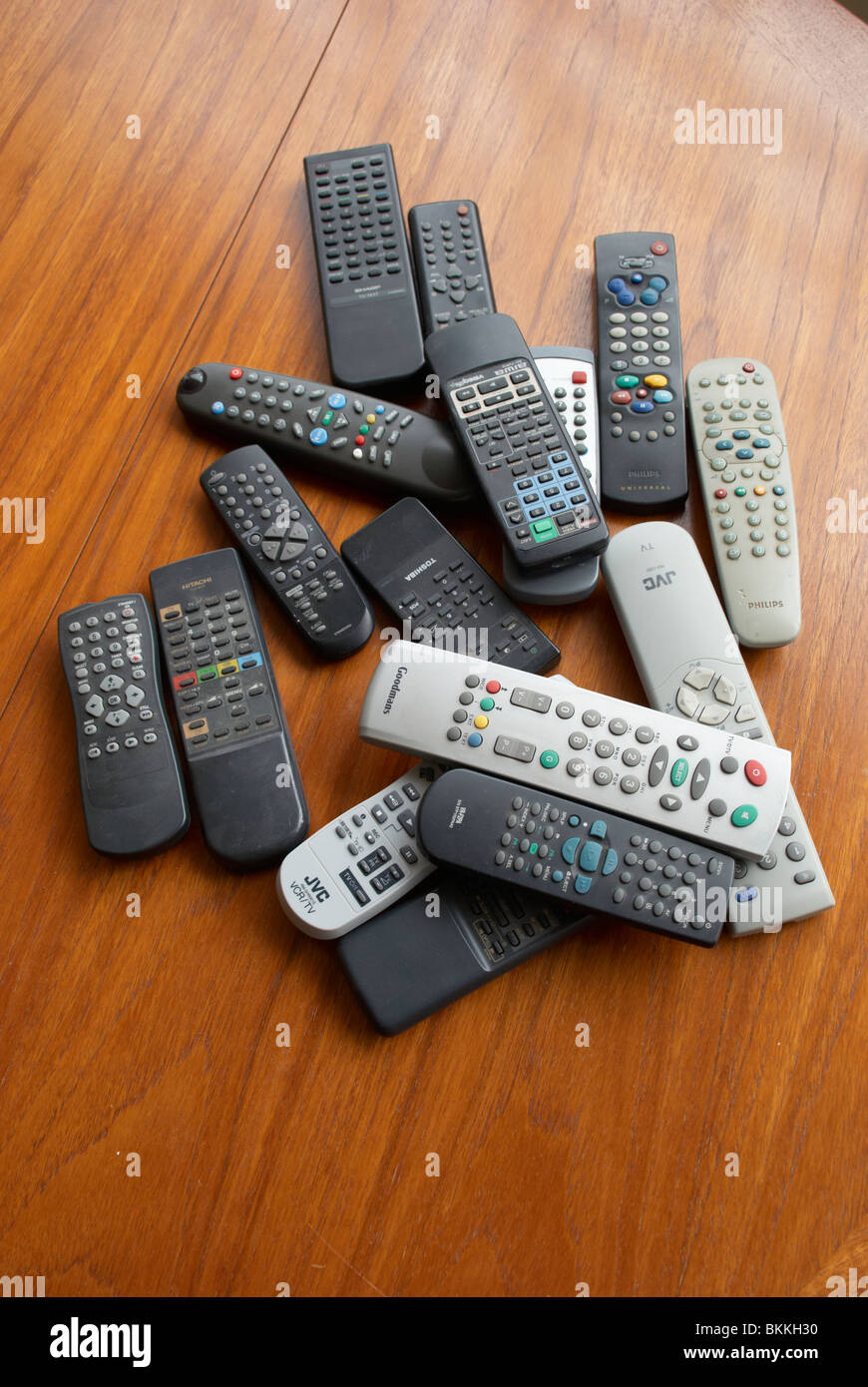 Dirty tv remote controls hi-res stock photography and images - Alamy