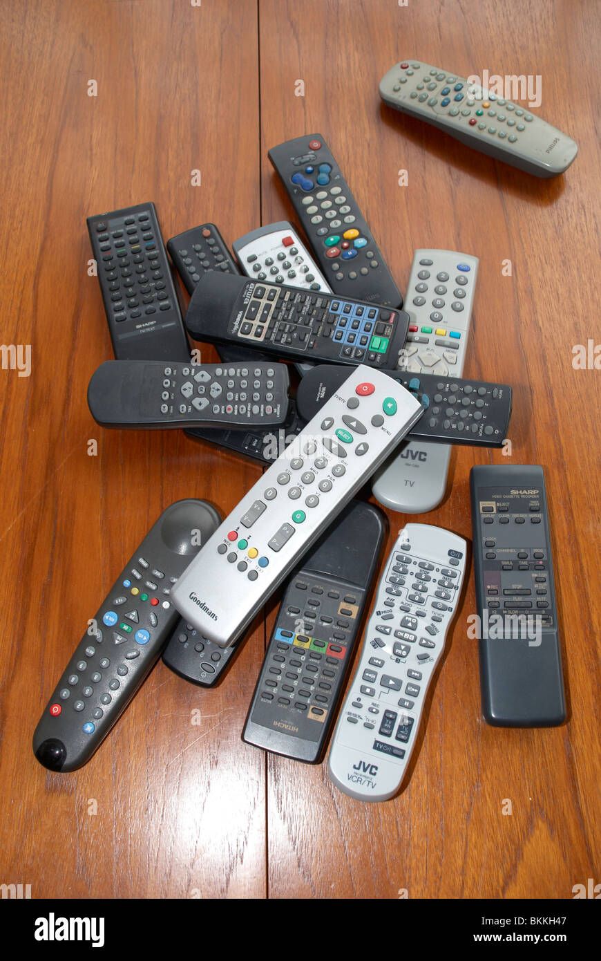Dirty tv remote controls hi-res stock photography and images - Alamy