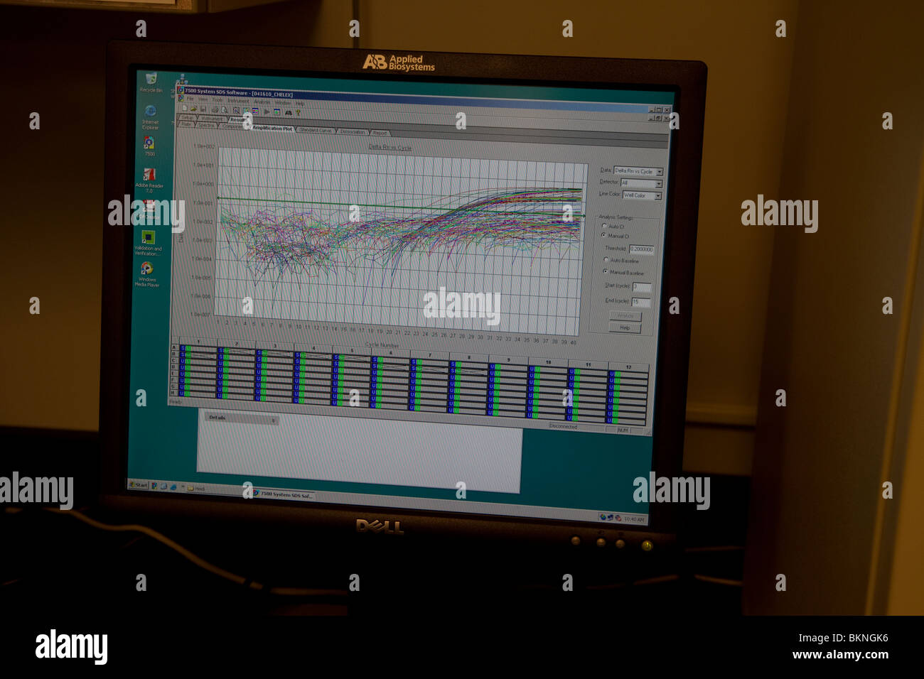 DNA testing in forensics crime lab. Nebraska State Patrol Crime Lab ...