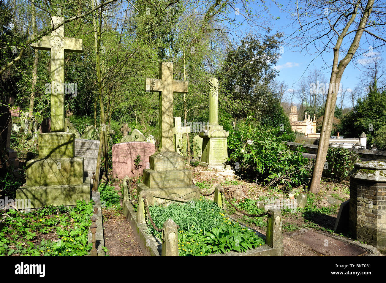 Victorian London Cemeteries