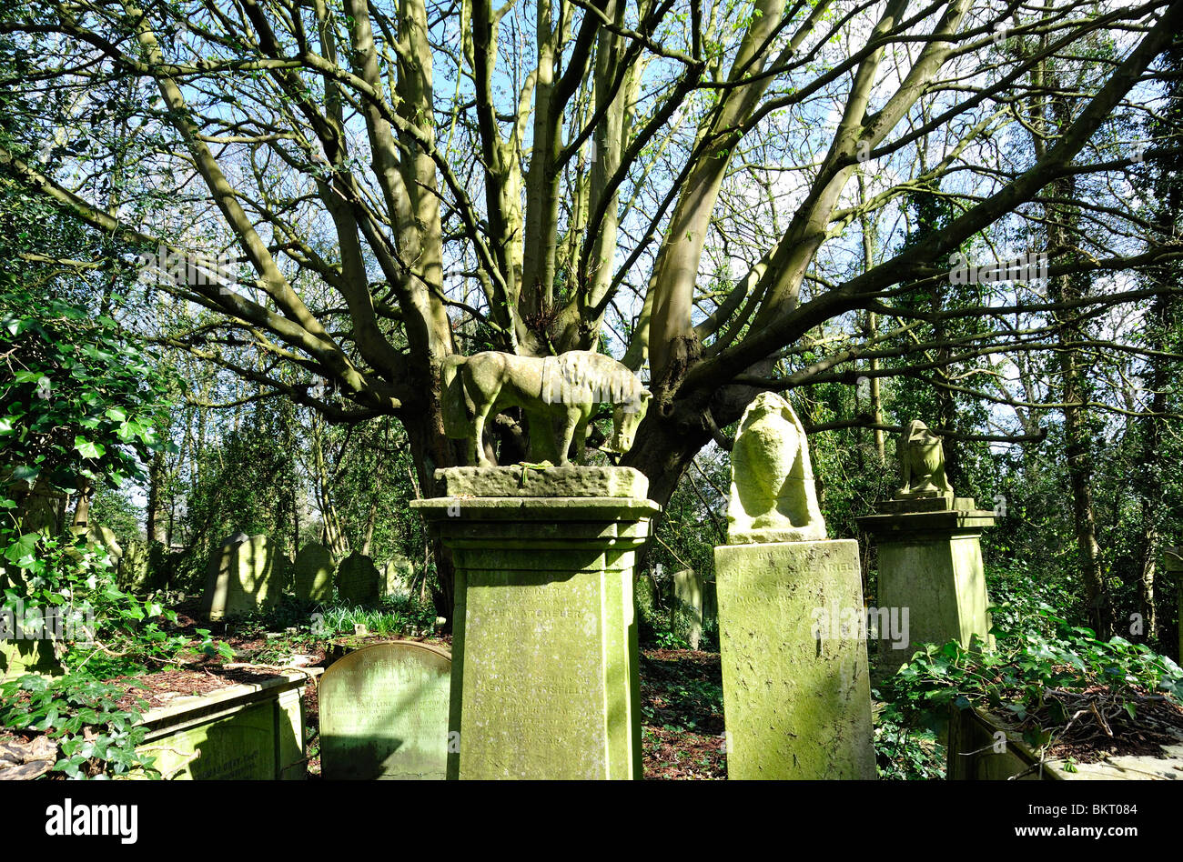 Victorian tombs in Highgate Cemetery West, London Stock Photo - Alamy