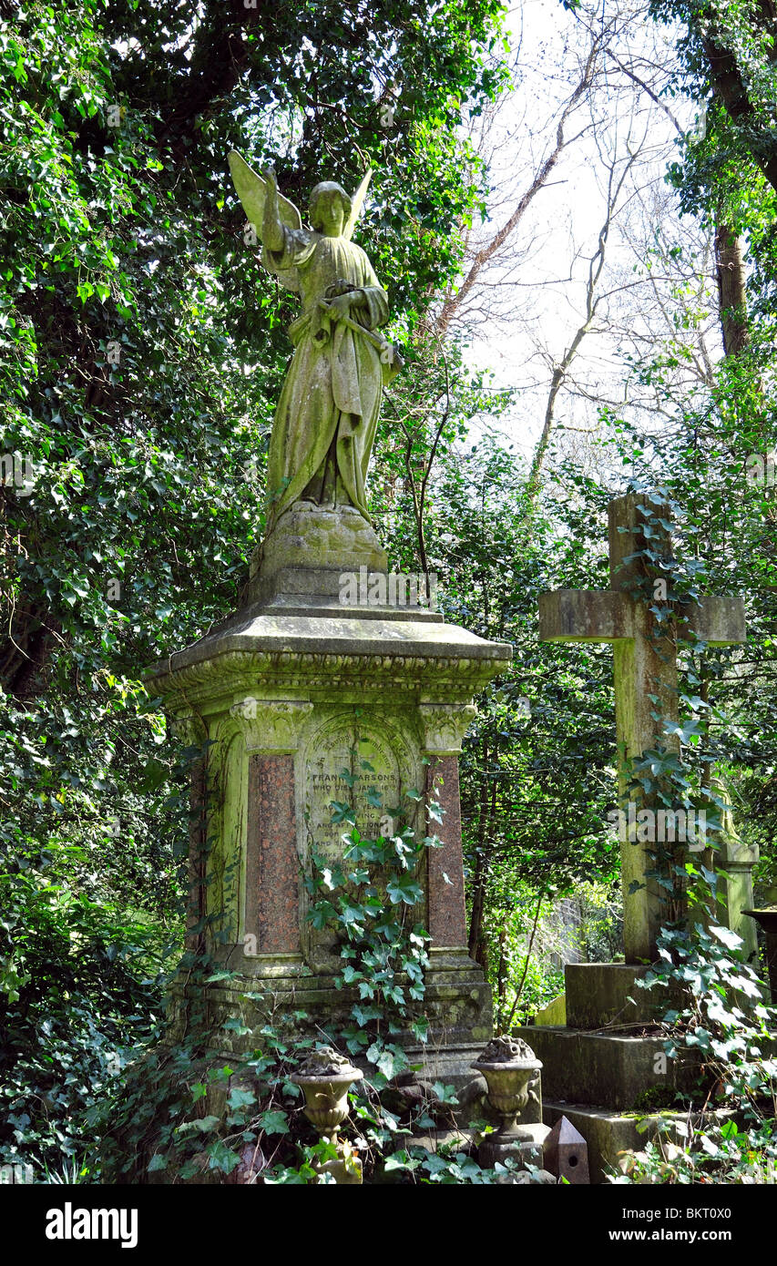 Victorian London Cemeteries