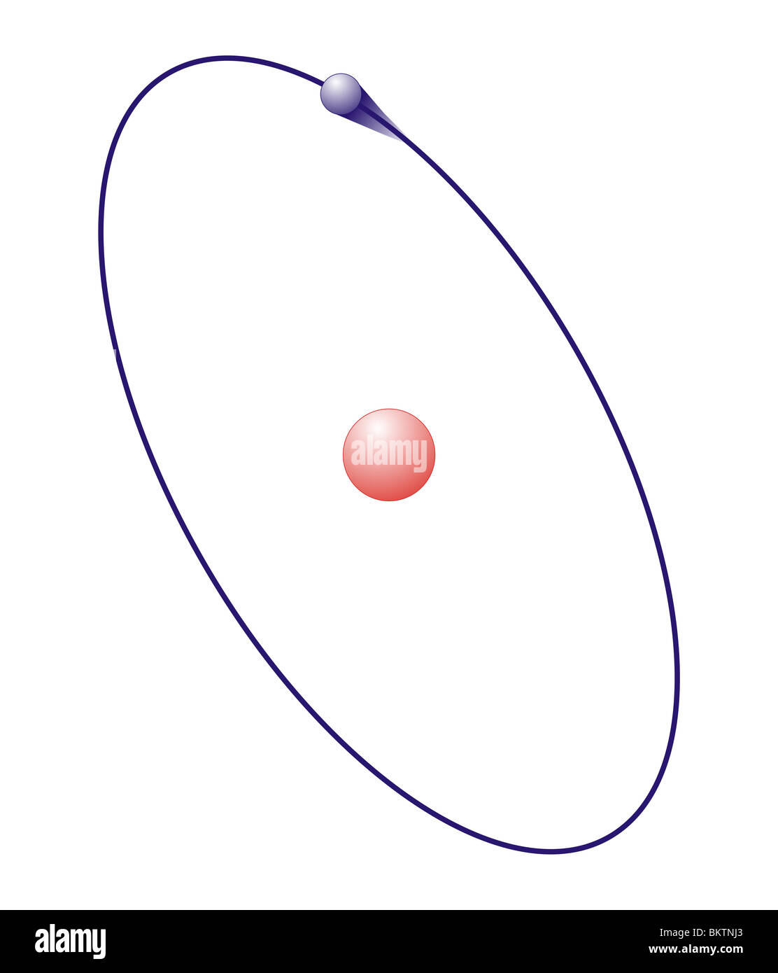 hydrogen atom H, colorcode atomic nucleus red=proton, electron shell ...