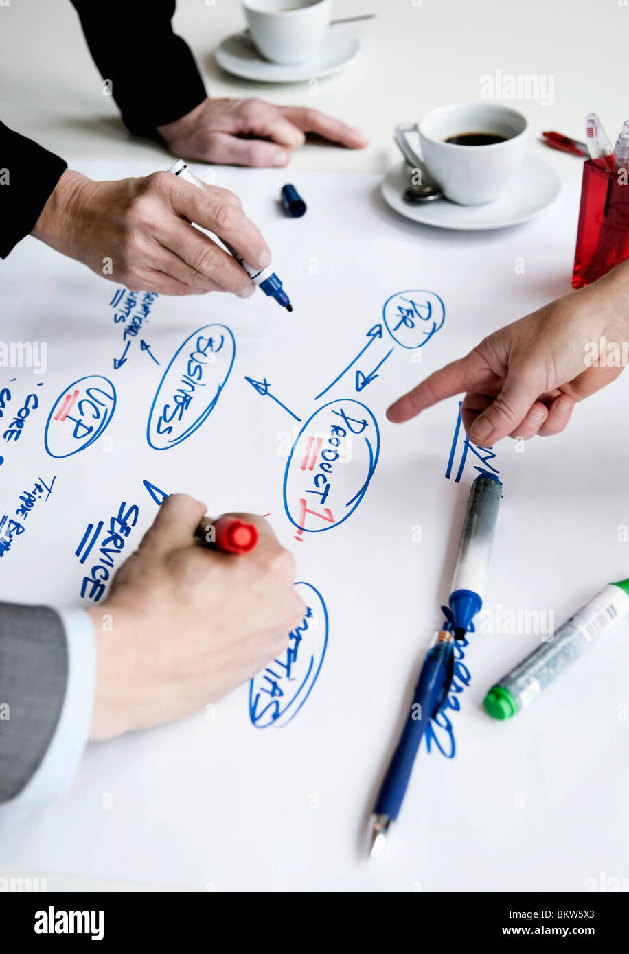 Mindmap hi-res stock photography and images - Alamy