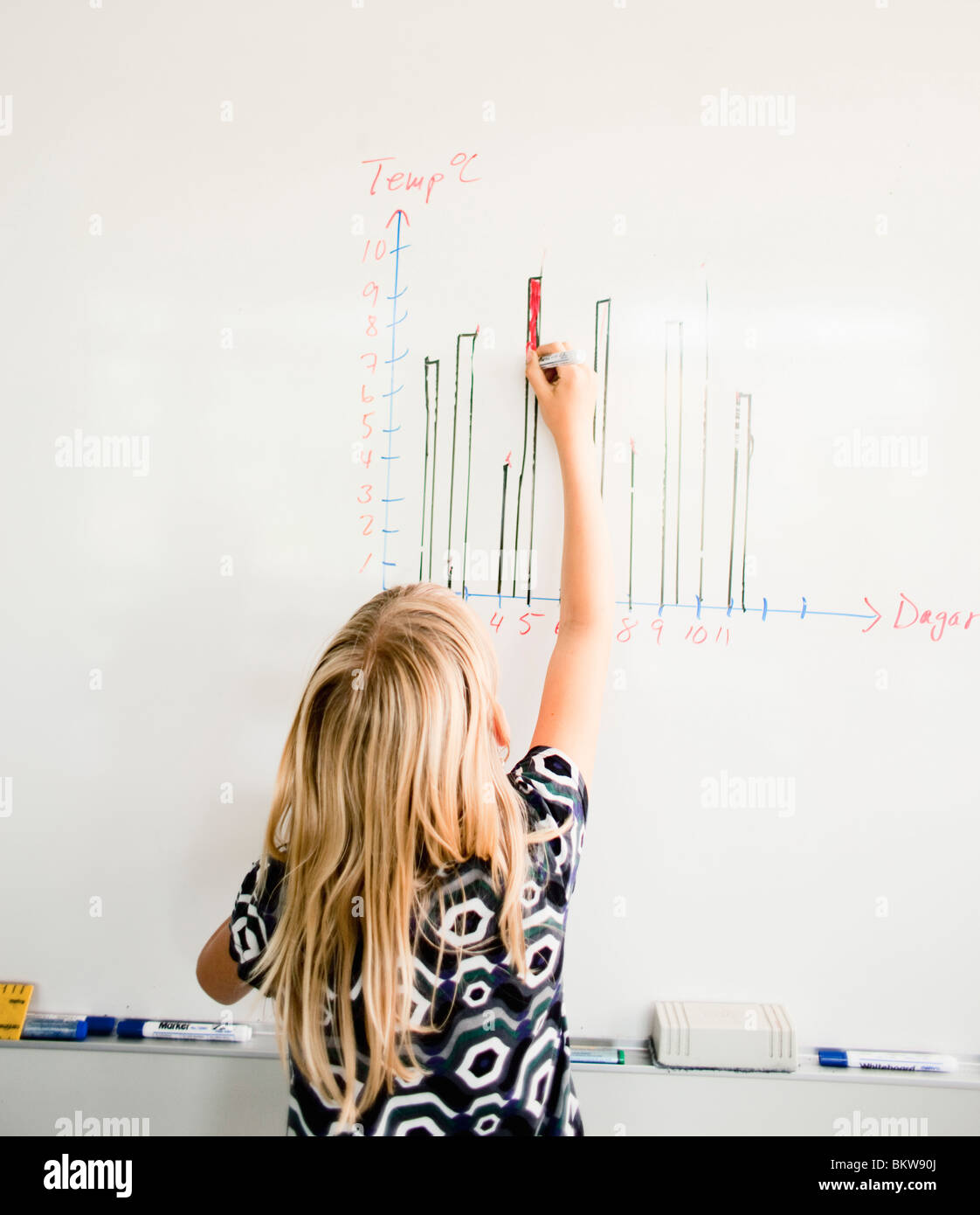 Writing whiteboard hi-res stock photography and images - Alamy
