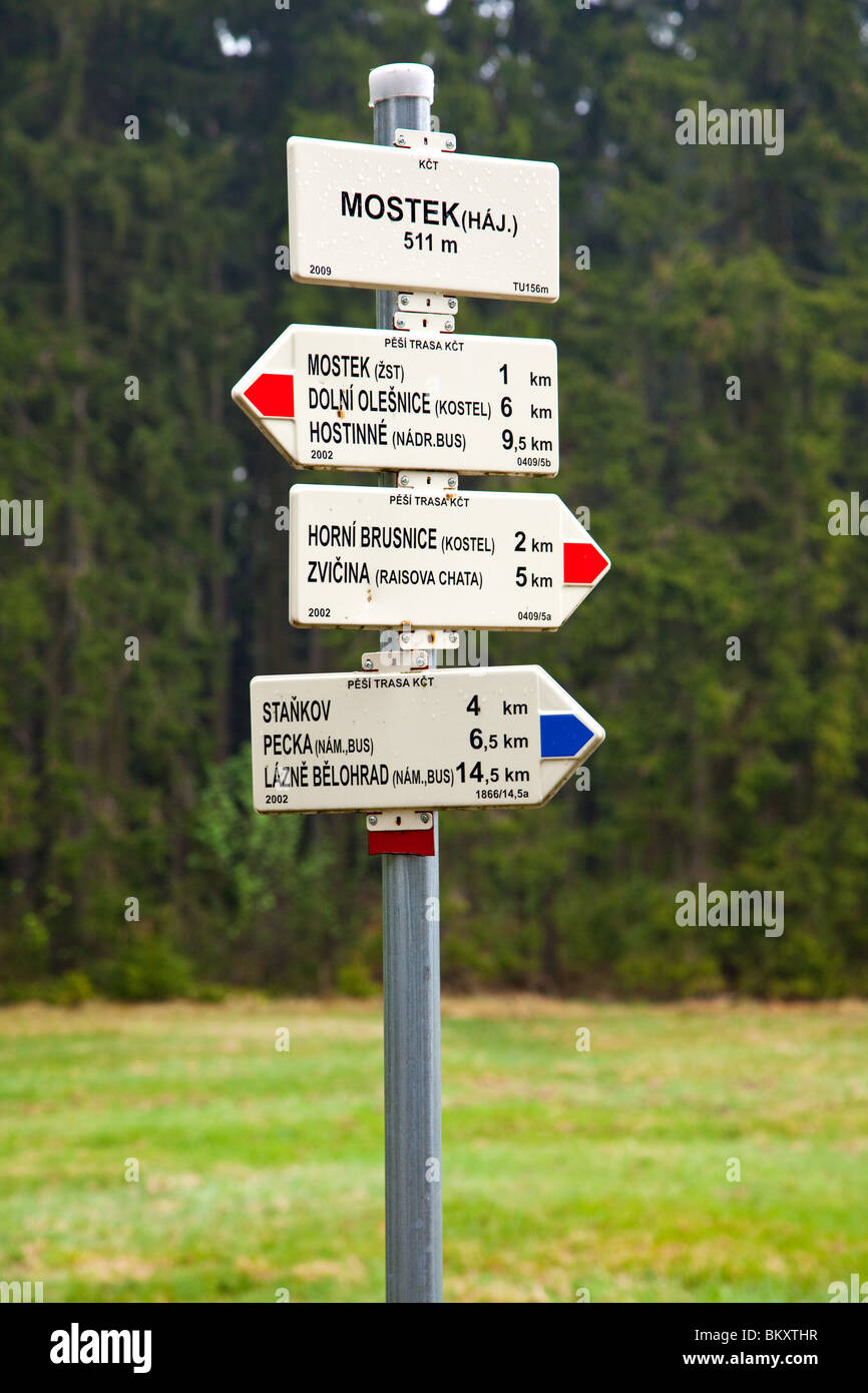 Sign signpost indicator hi-res stock photography and images - Alamy