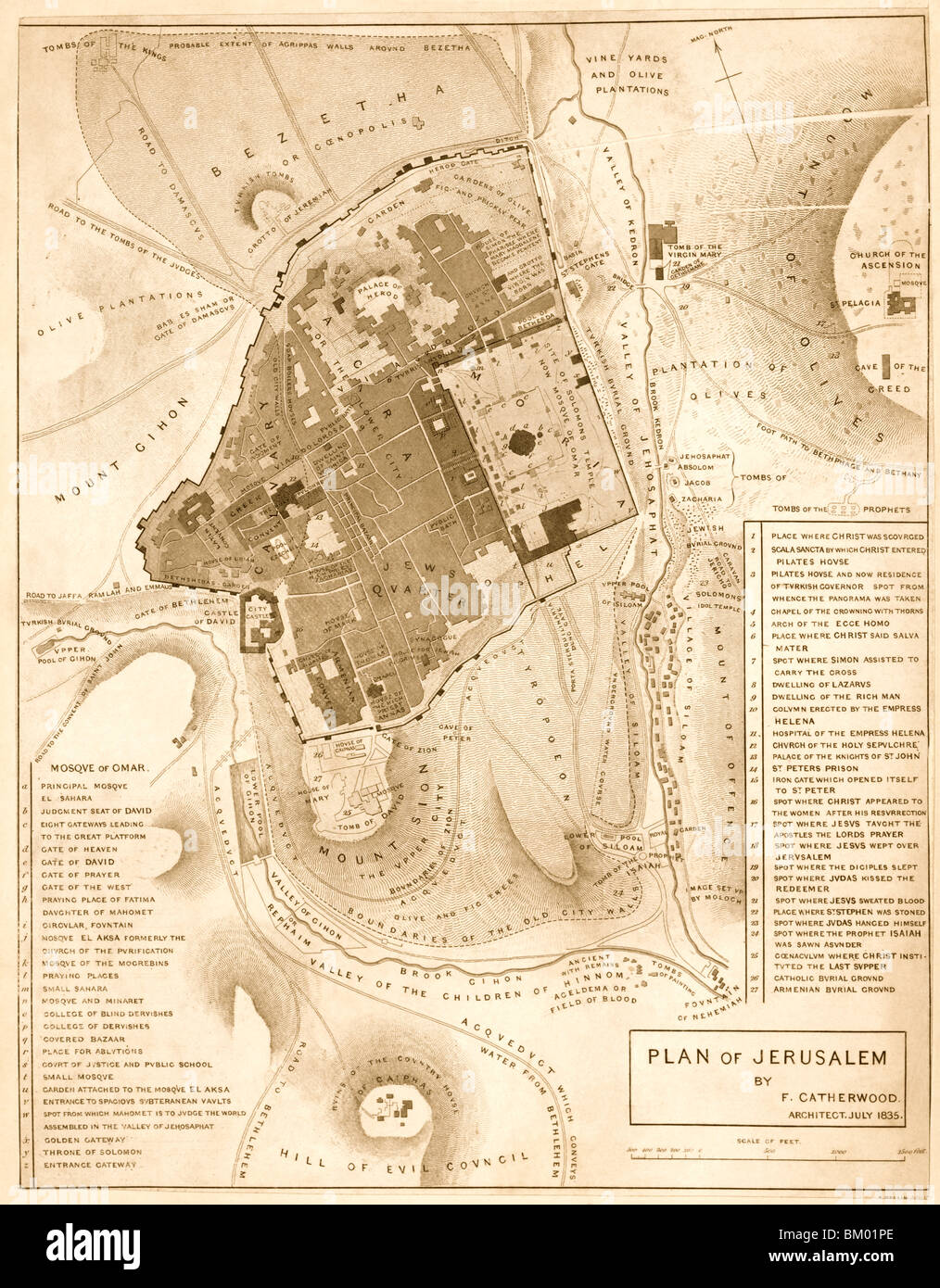 Solomon's Temple - Jerusalem Stock Photo - Alamy