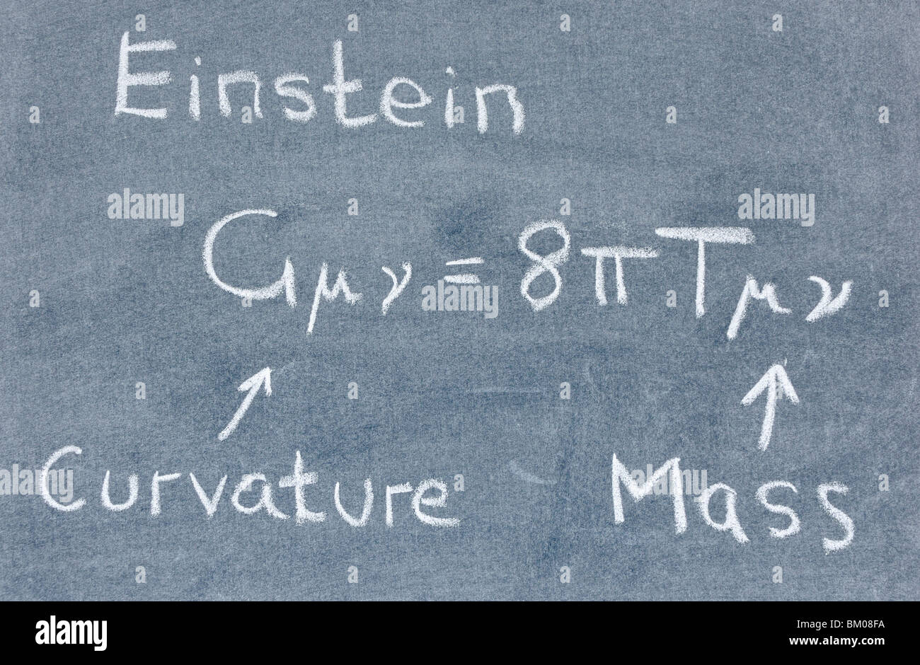 Einstein's Blackboard Equation