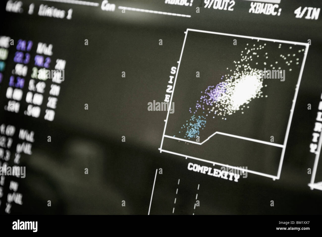 Cell dyn hematology analyzer hi-res stock photography and images - Alamy