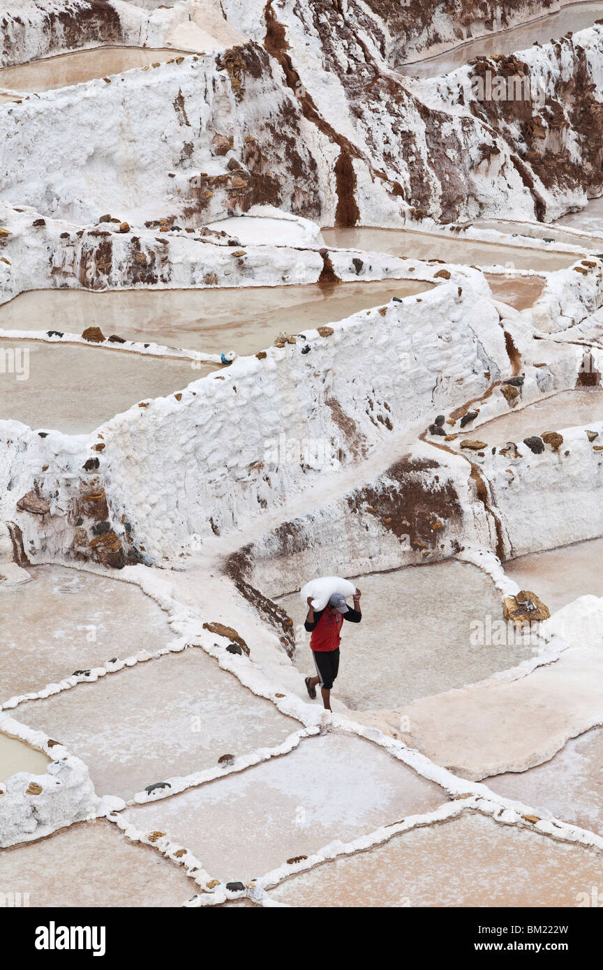 Ponds peru hi-res stock photography and images - Alamy