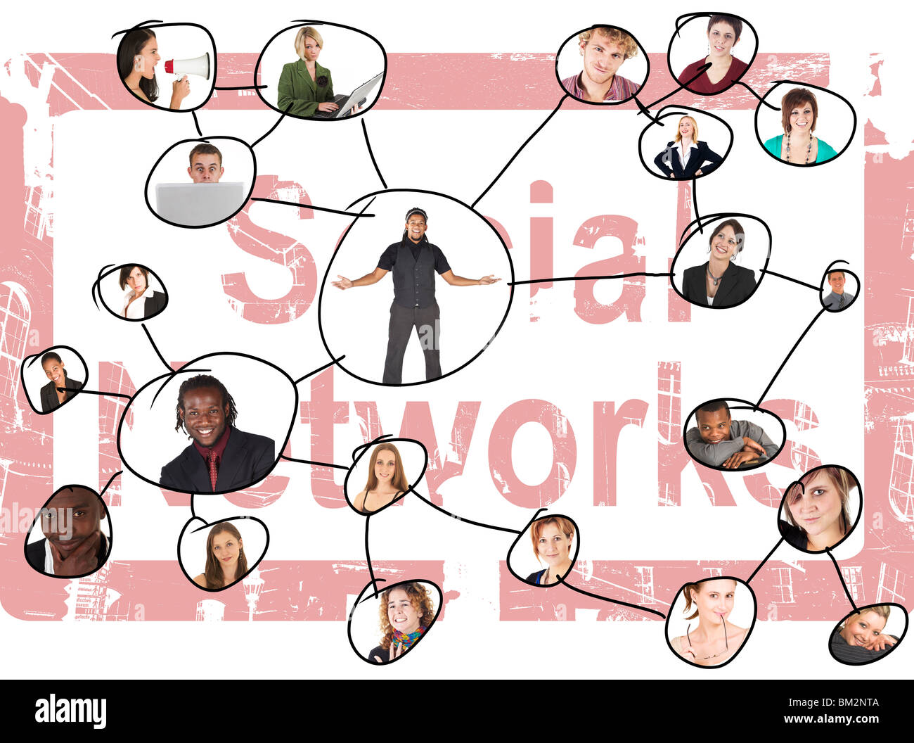 Linking grid of the social networks of a young adults of various ...