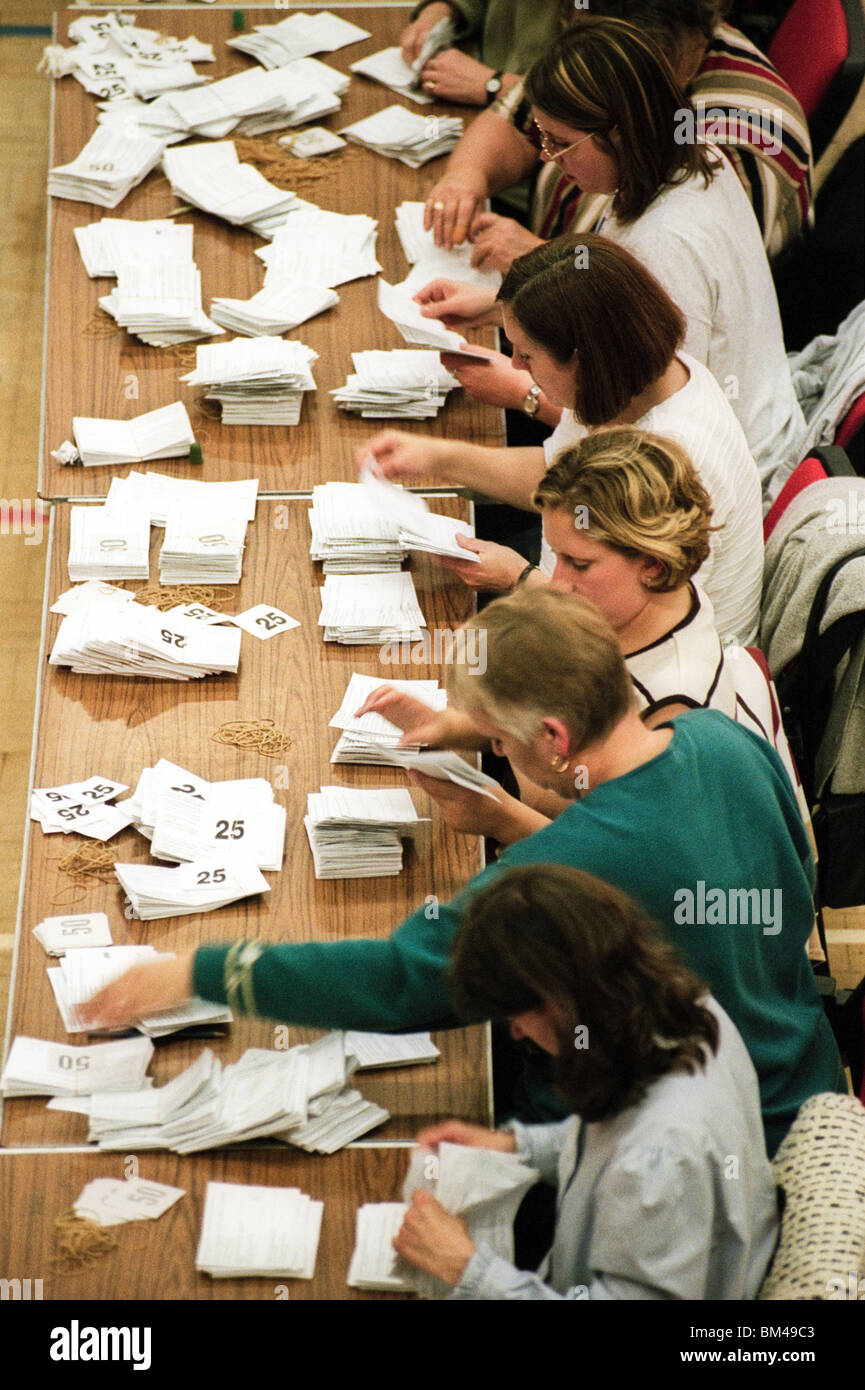 Counting votes in the 1997 Referendum for a National Assembly for Wales ...