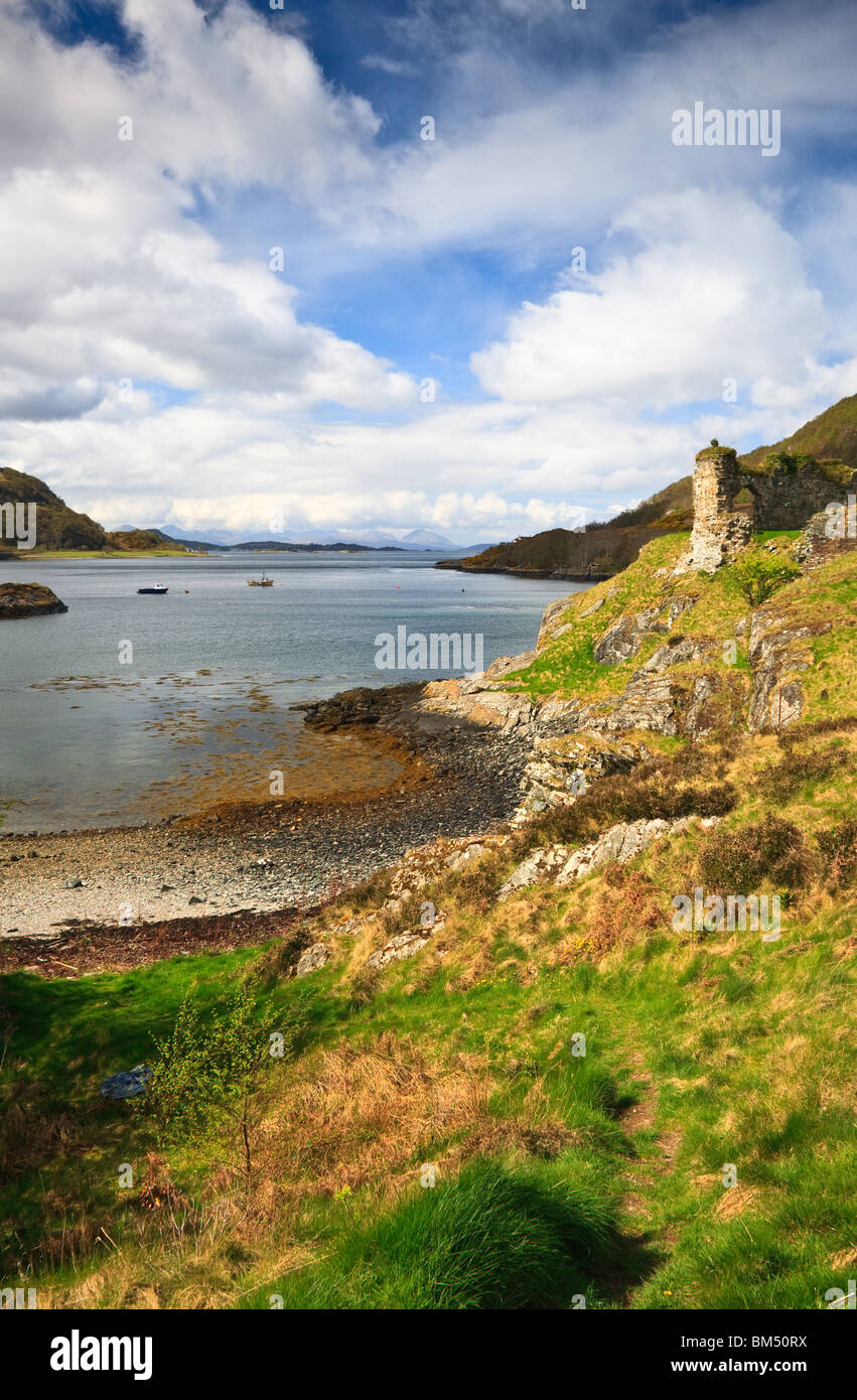 Lochcarron hi-res stock photography and images - Alamy