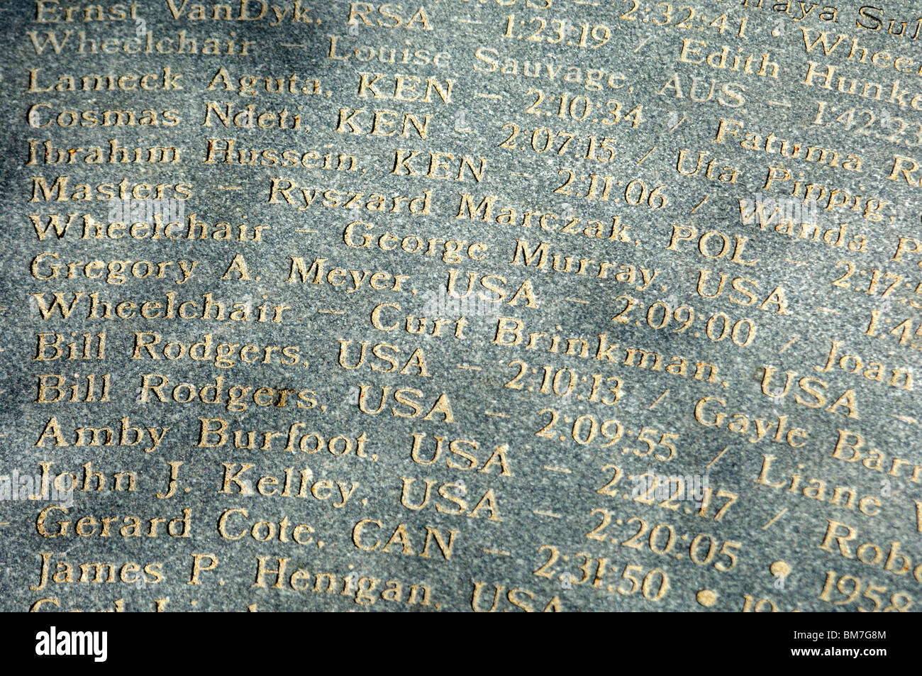 United States: Boston Marathon Finish Line with all the winners' names ...