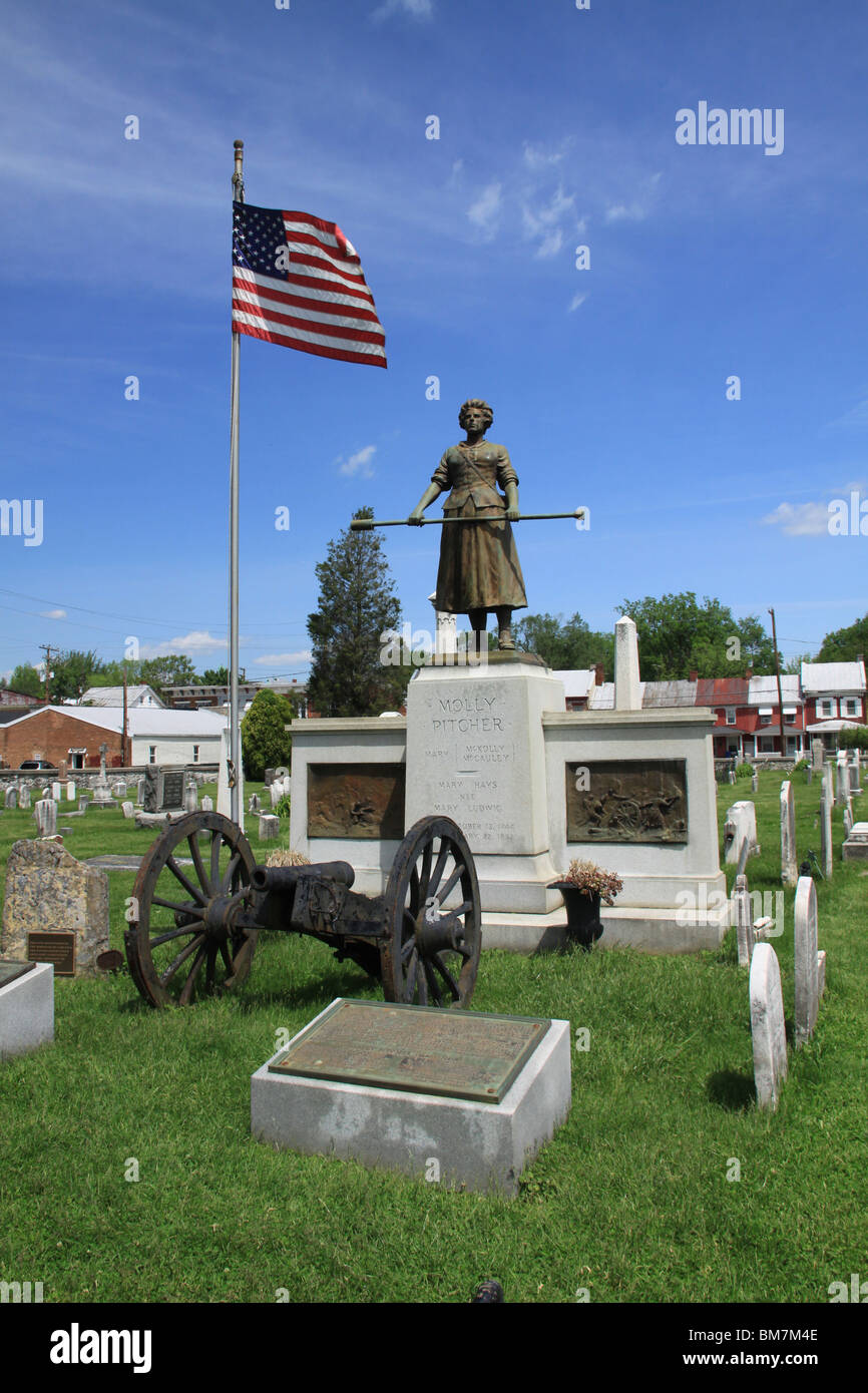 Molly Pitcher Gravestone