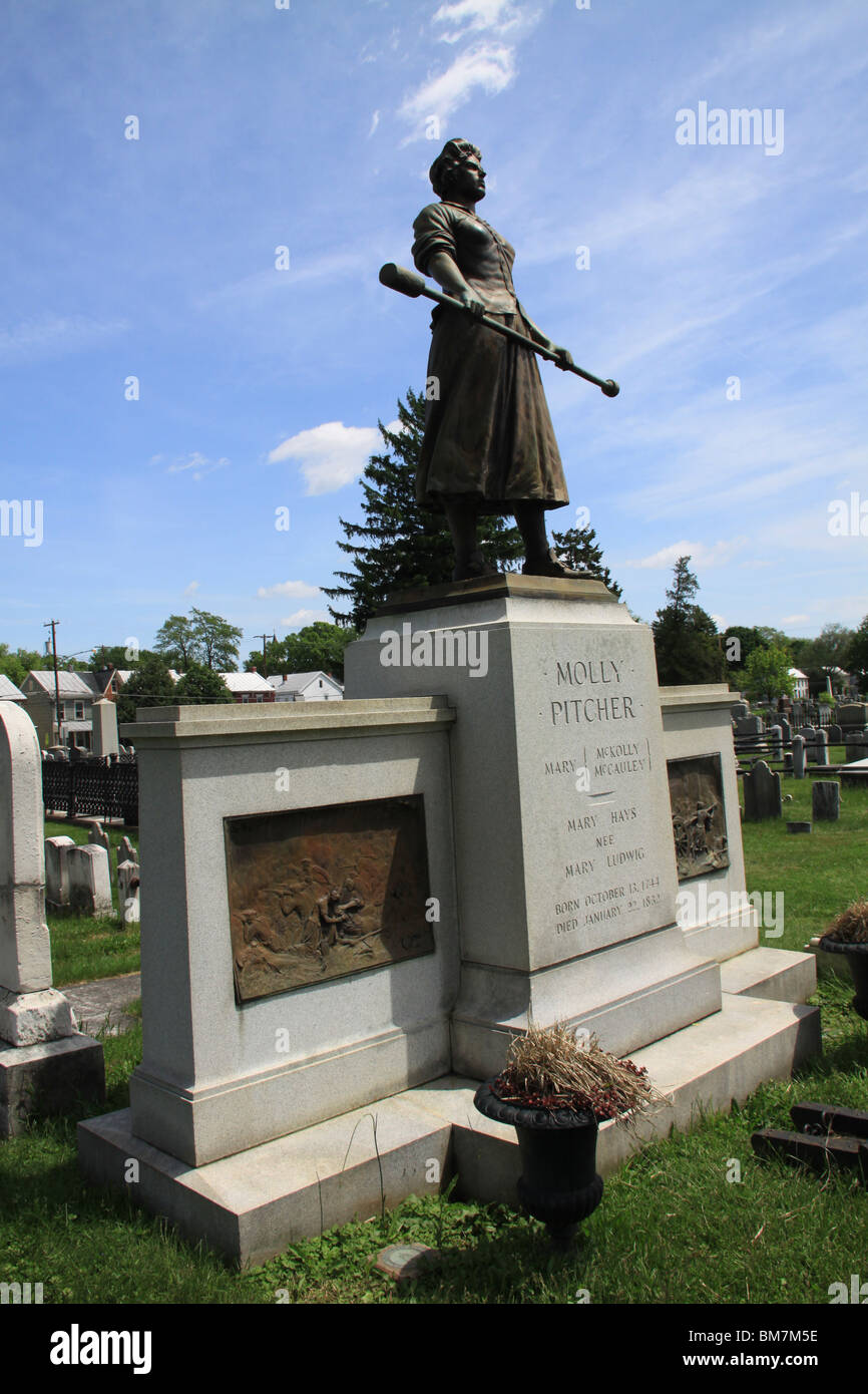 Molly pitcher hi-res stock photography and images - Alamy