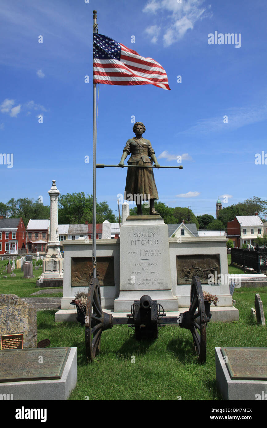 Molly Pitcher Gravestone