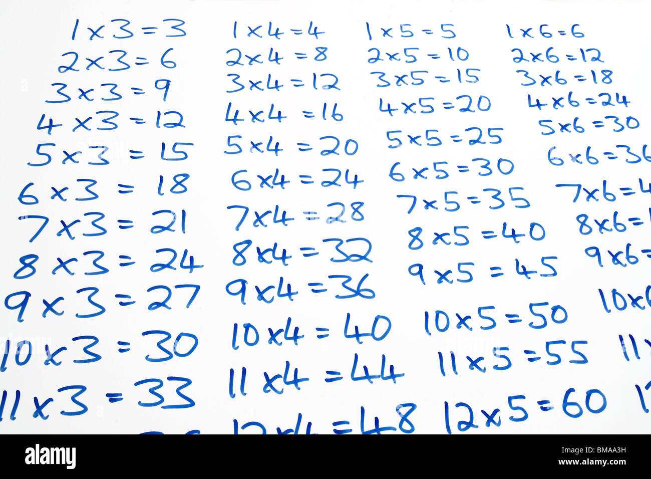 Multiplication tables hi-res stock photography and images - Alamy