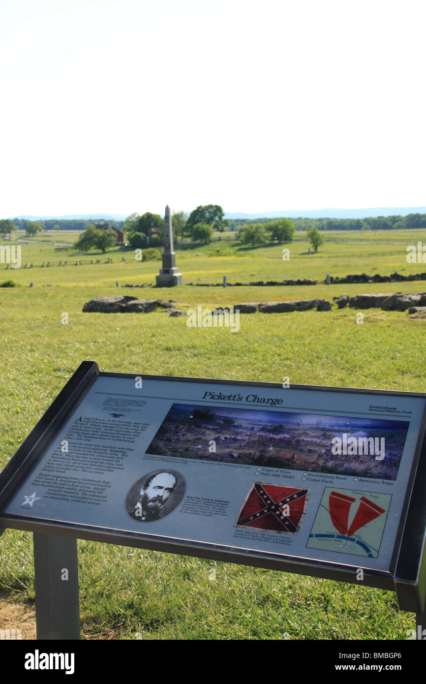 Gettysburg, PA - the site of the major Battle of the American Civil War ...