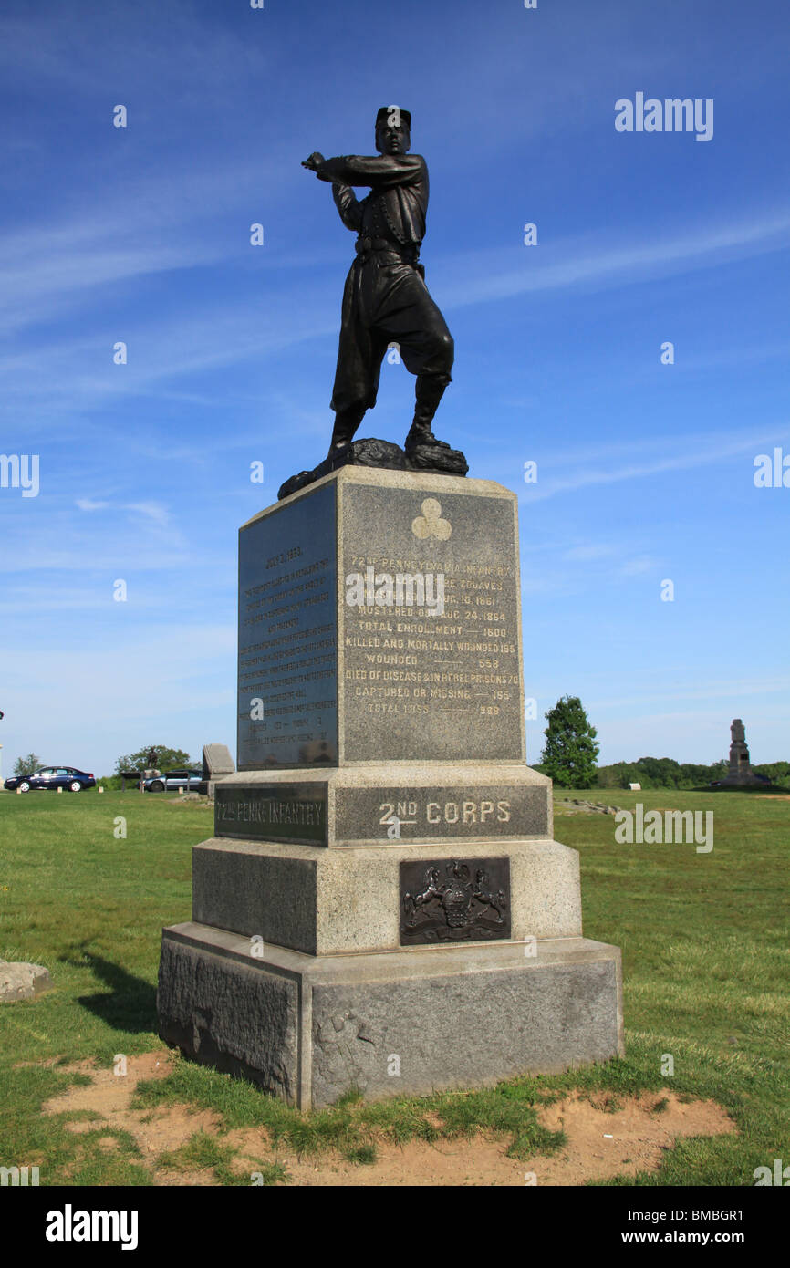 Gettysburg, PA - the site of the major Battle of the American Civil War ...