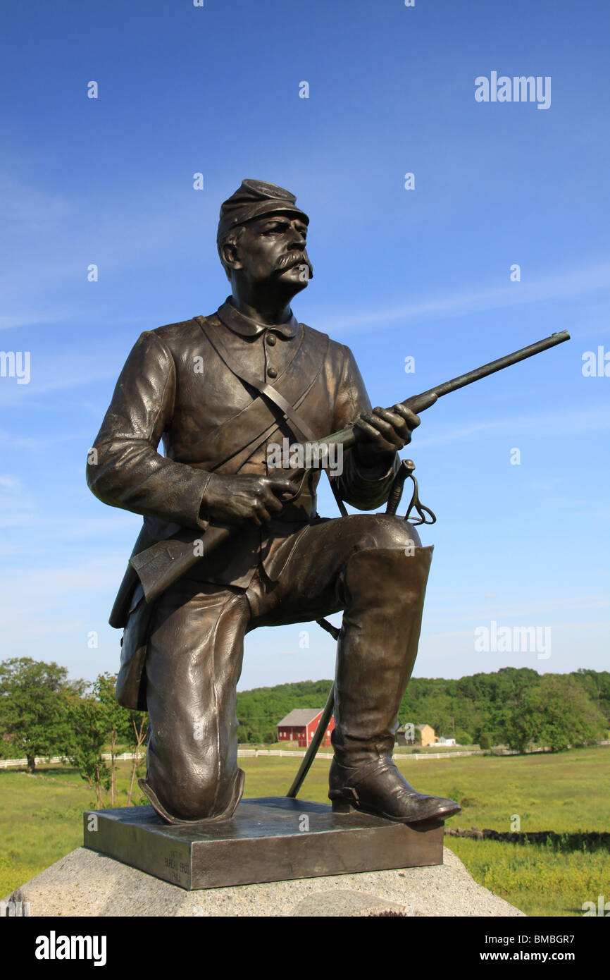 Gettysburg, PA - the site of the major Battle of the American Civil War ...