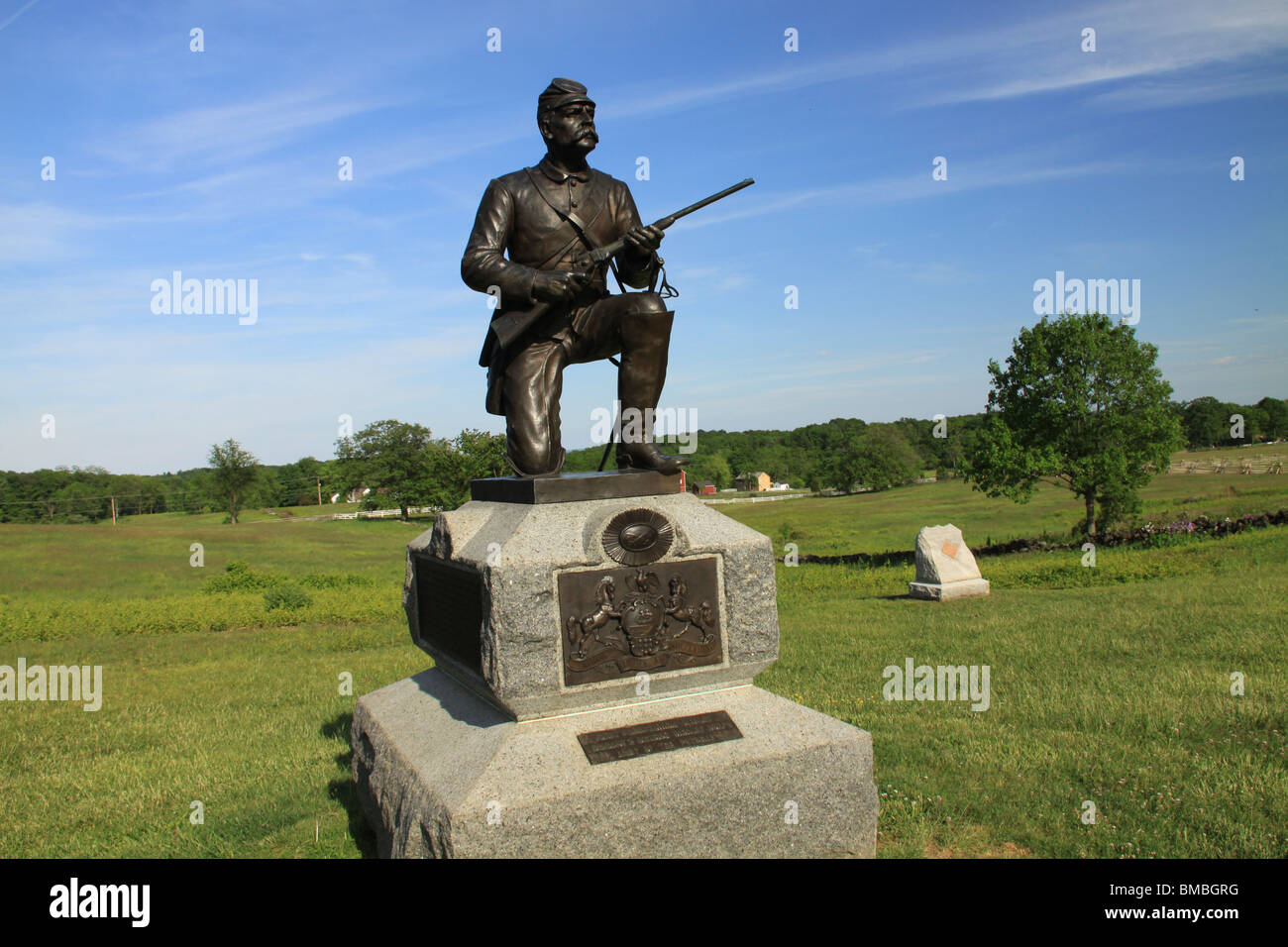 Gettysburg, PA - the site of the major Battle of the American Civil War ...