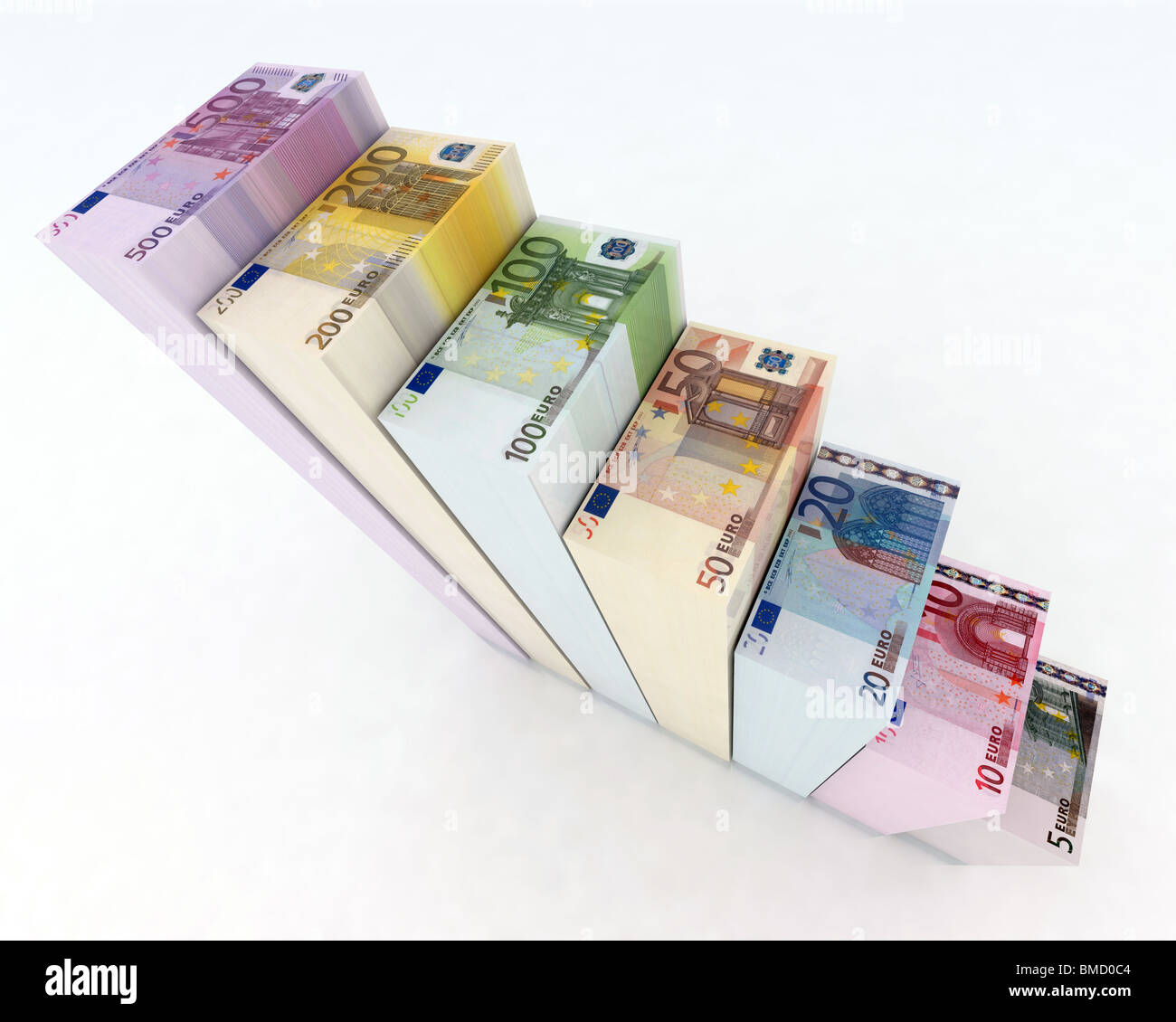 scale euro banknotes Stock Photo - Alamy