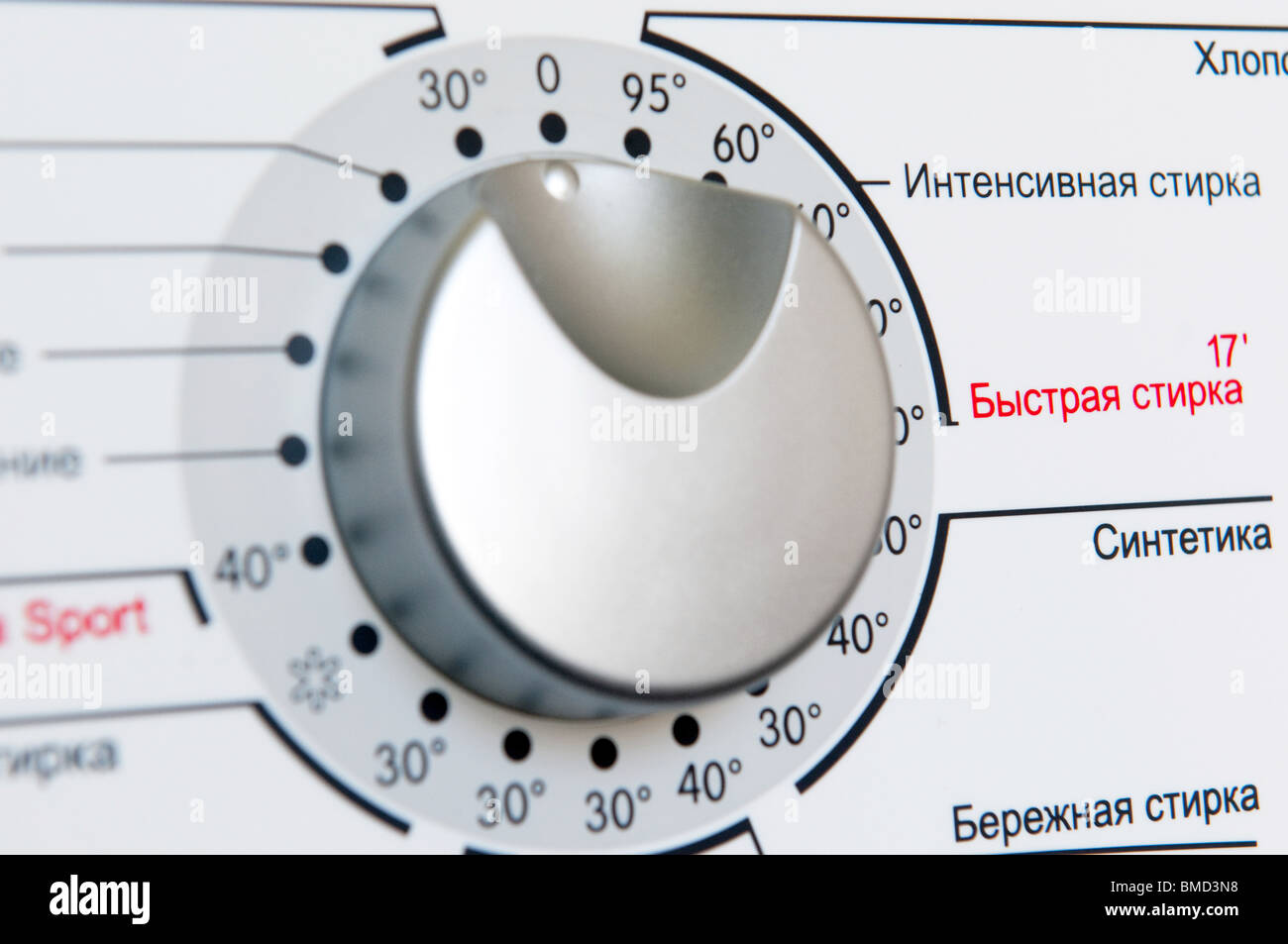 Washing machine programme hi-res stock photography and images - Alamy