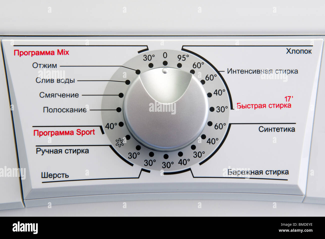 Washing Machine Dial High Resolution Stock Photography and Images - Alamy