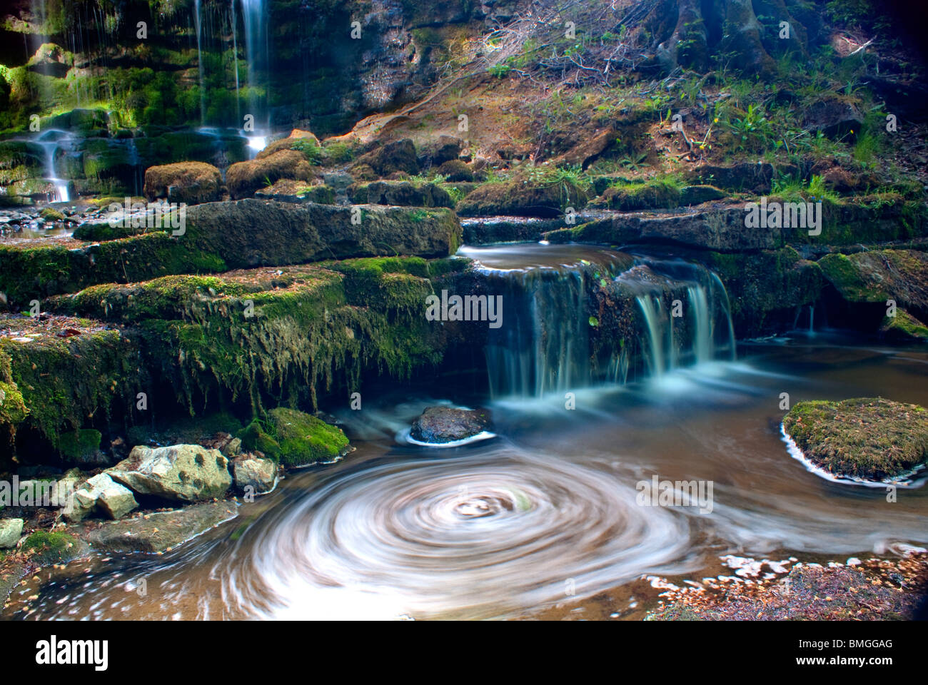 long exposure of scaleber force waterfall,near settle , Yorkshire Stock ...