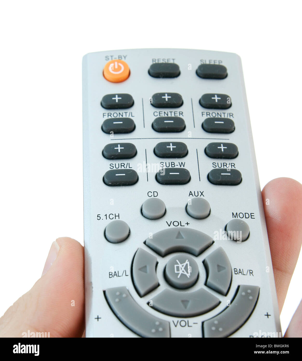 Remote Control in a man hand. Close up Stock Photo - Alamy