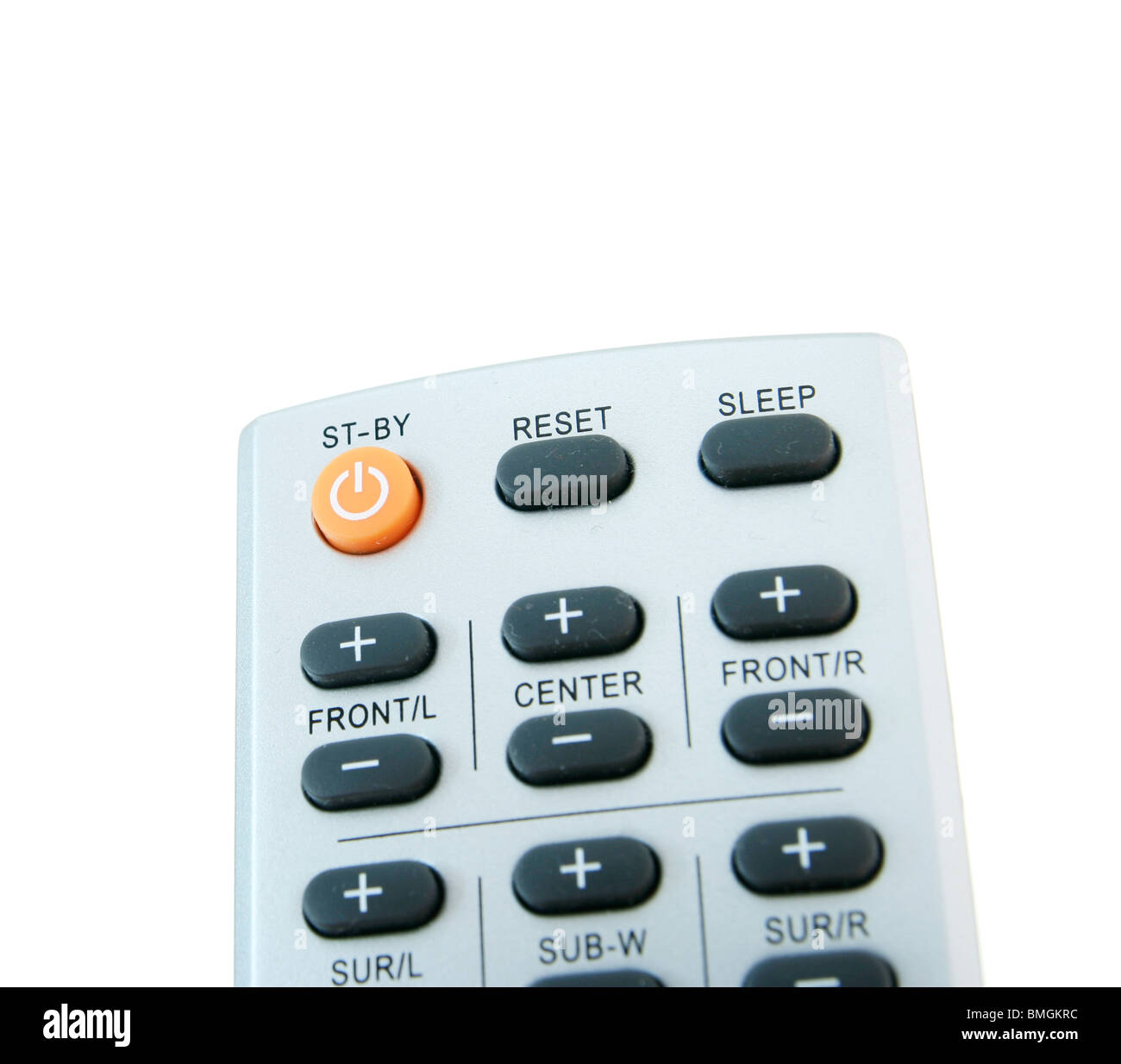 Close up remote controls in hi-res stock photography and images - Alamy