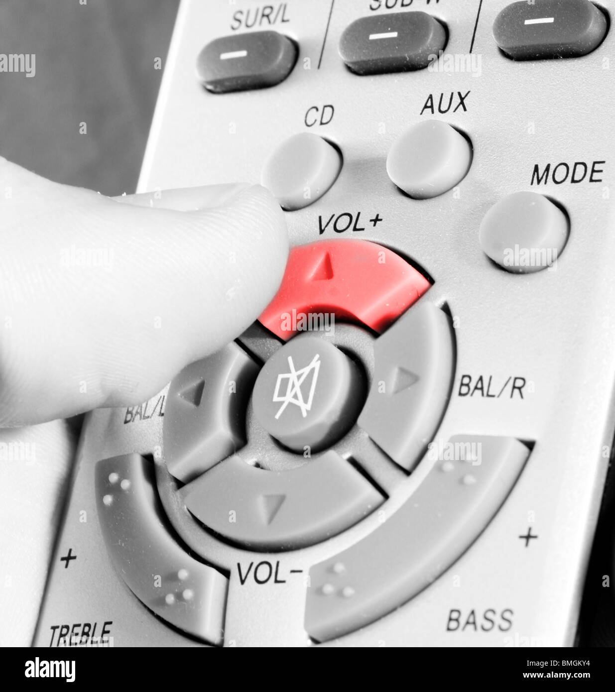 Control panel switches hand hi-res stock photography and images - Alamy