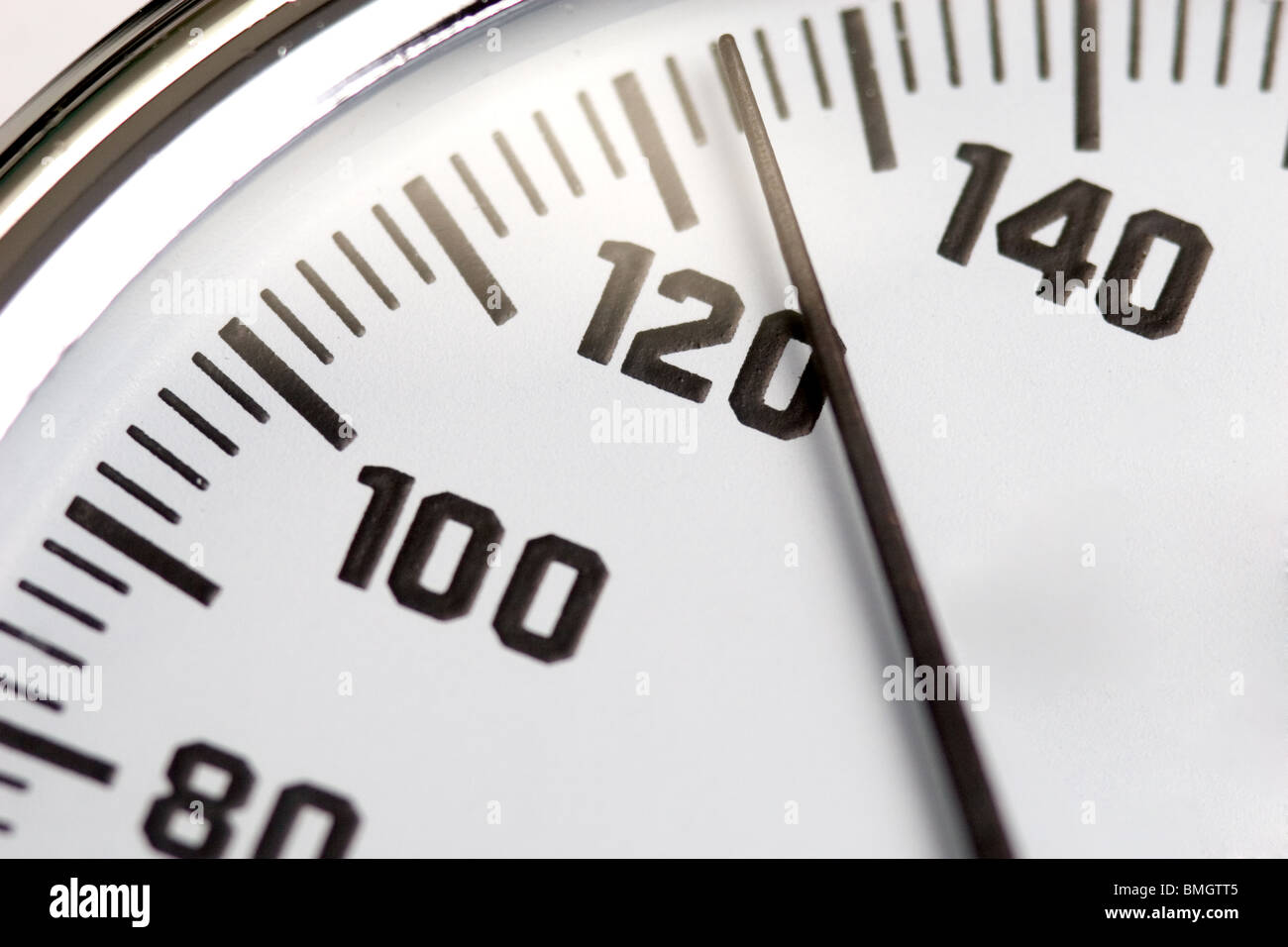 Sickness scale hi-res stock photography and images - Alamy