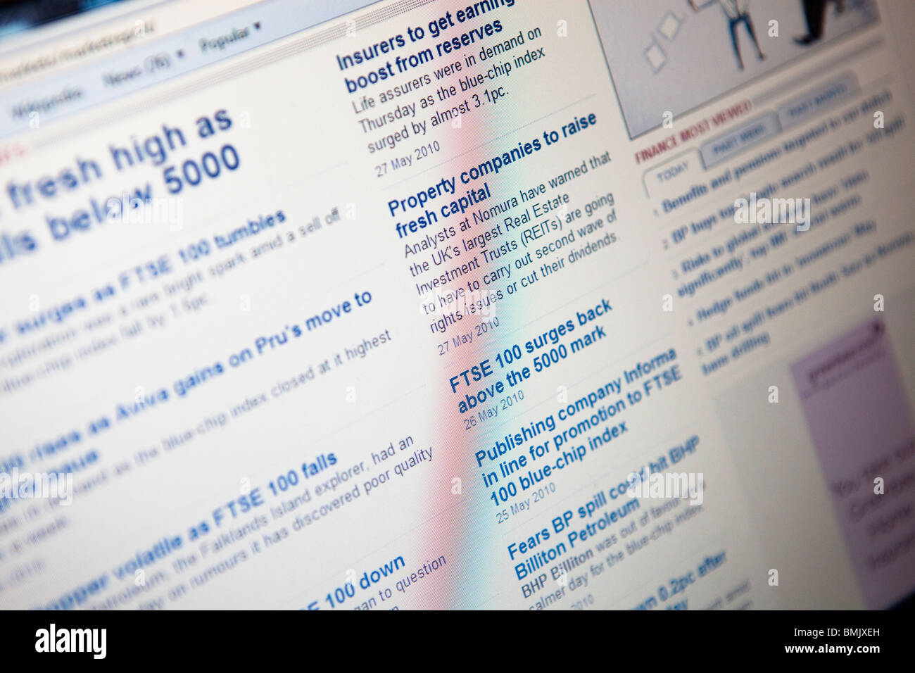 Close up of a computer monitor / screen showing the FTSE and finance ...