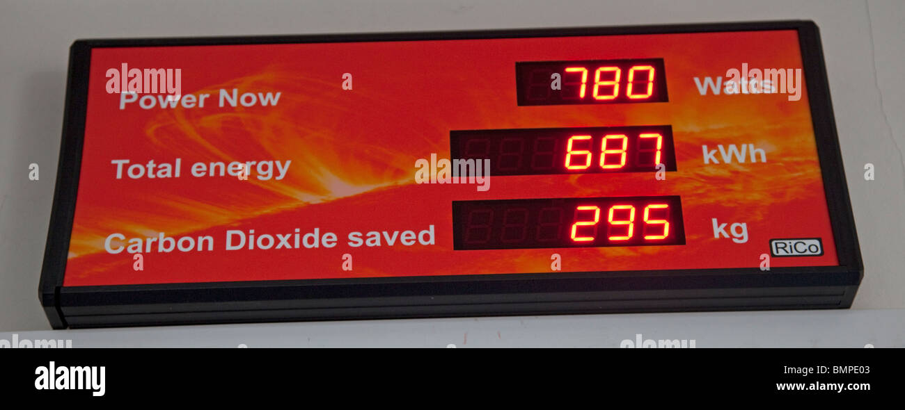 Solar energy display hi-res stock photography and images - Alamy