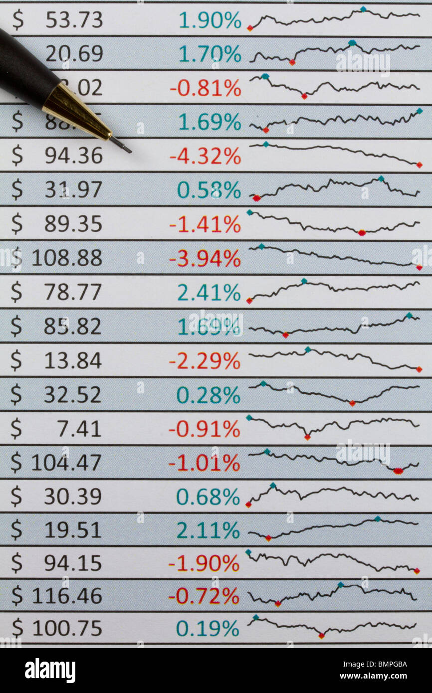 Mechcnaicl hi-res stock photography and images - Alamy
