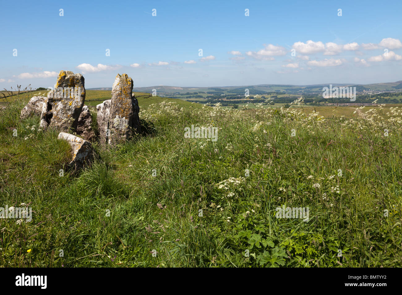 Taddington derbyshire hi-res stock photography and images - Alamy