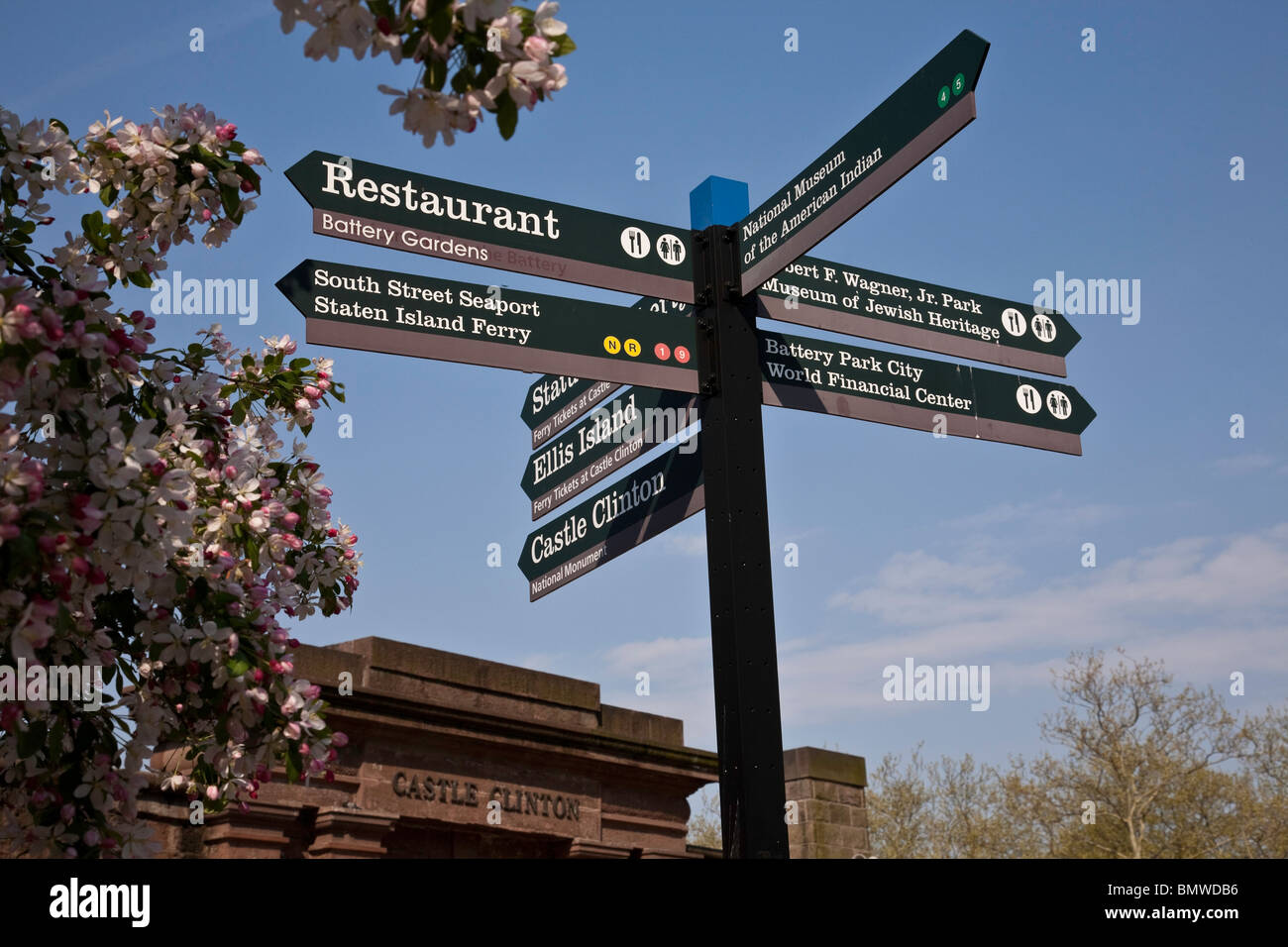 Signpost, Battery Park, NYC Stock Photo - Alamy