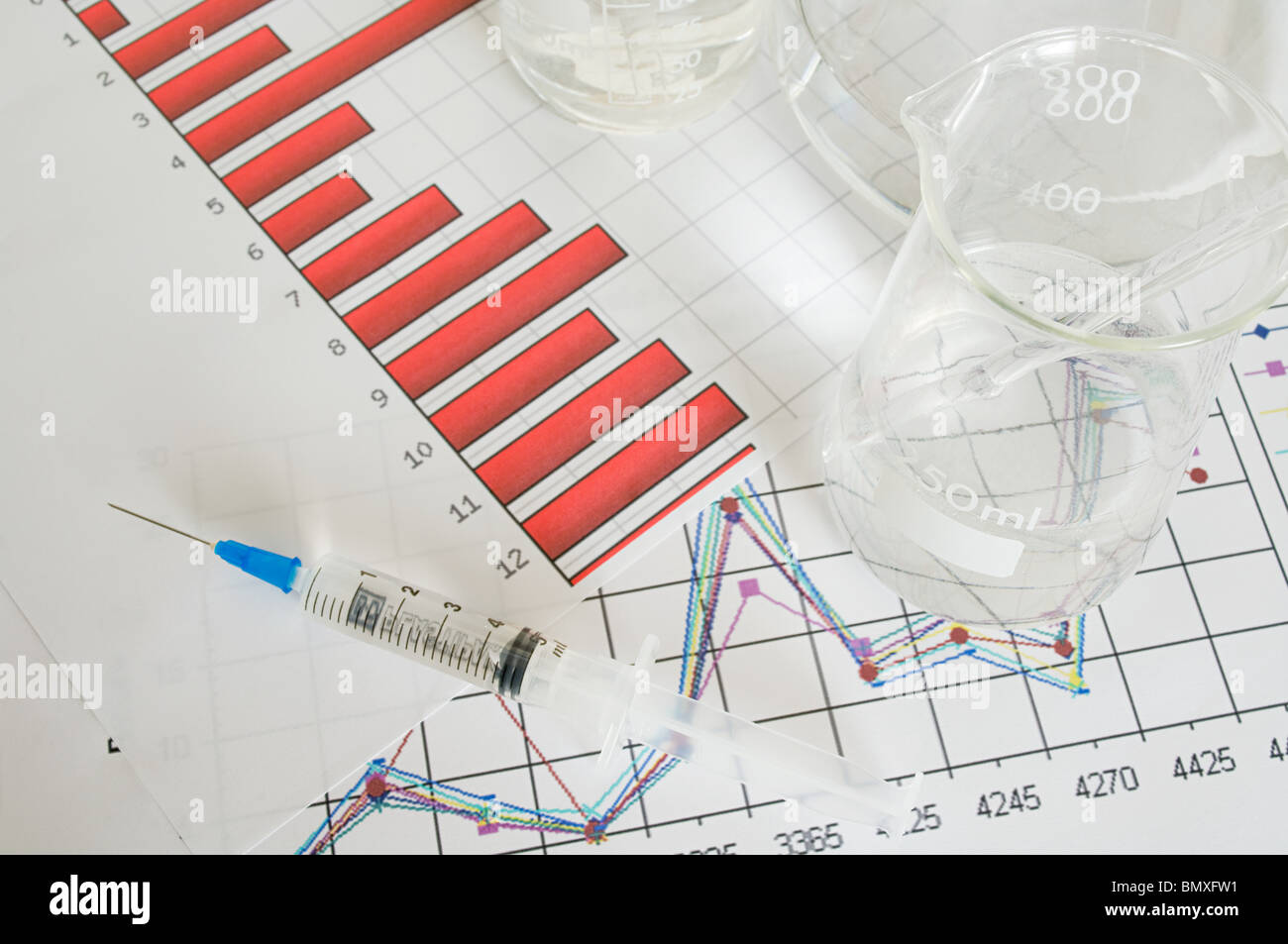 Beakers and syringe on graphs Stock Photo - Alamy