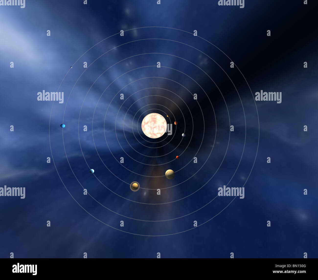 Current View Of Planets