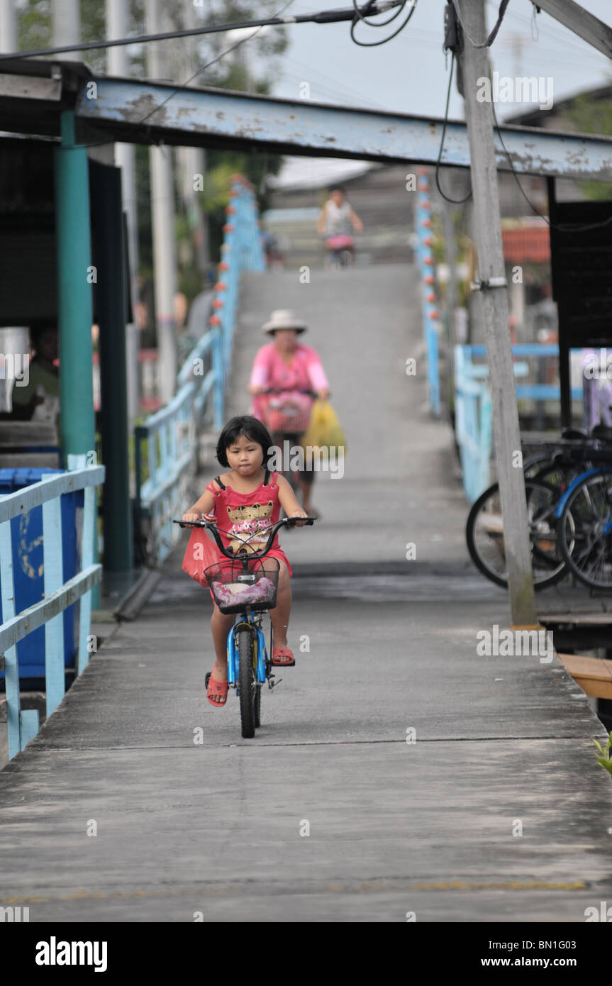 The Lifestyle Of Residents At Pulau Ketam Or Carey Island Off Kuala Selangor Malaysia A Little