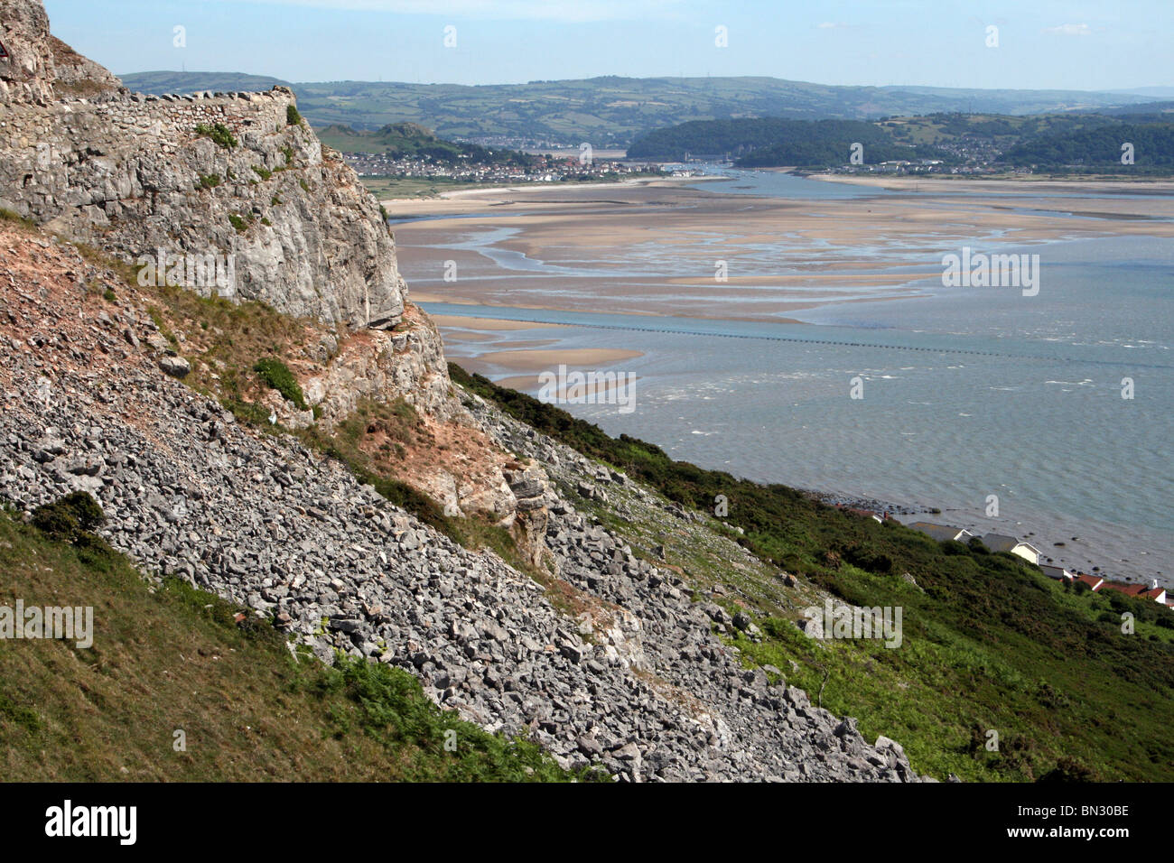The Conwy Estuary As Seen from The Headland Of The Great Orme ...