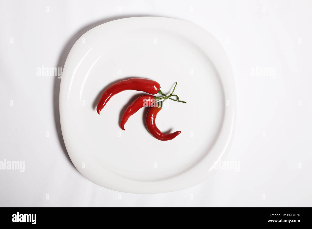 Three chillies on a white plate Stock Photo - Alamy