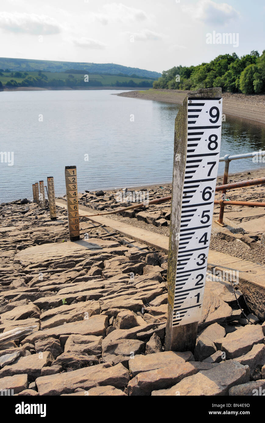 Lake Water Level Gauge High Resolution Stock Photography and Images - Alamy
